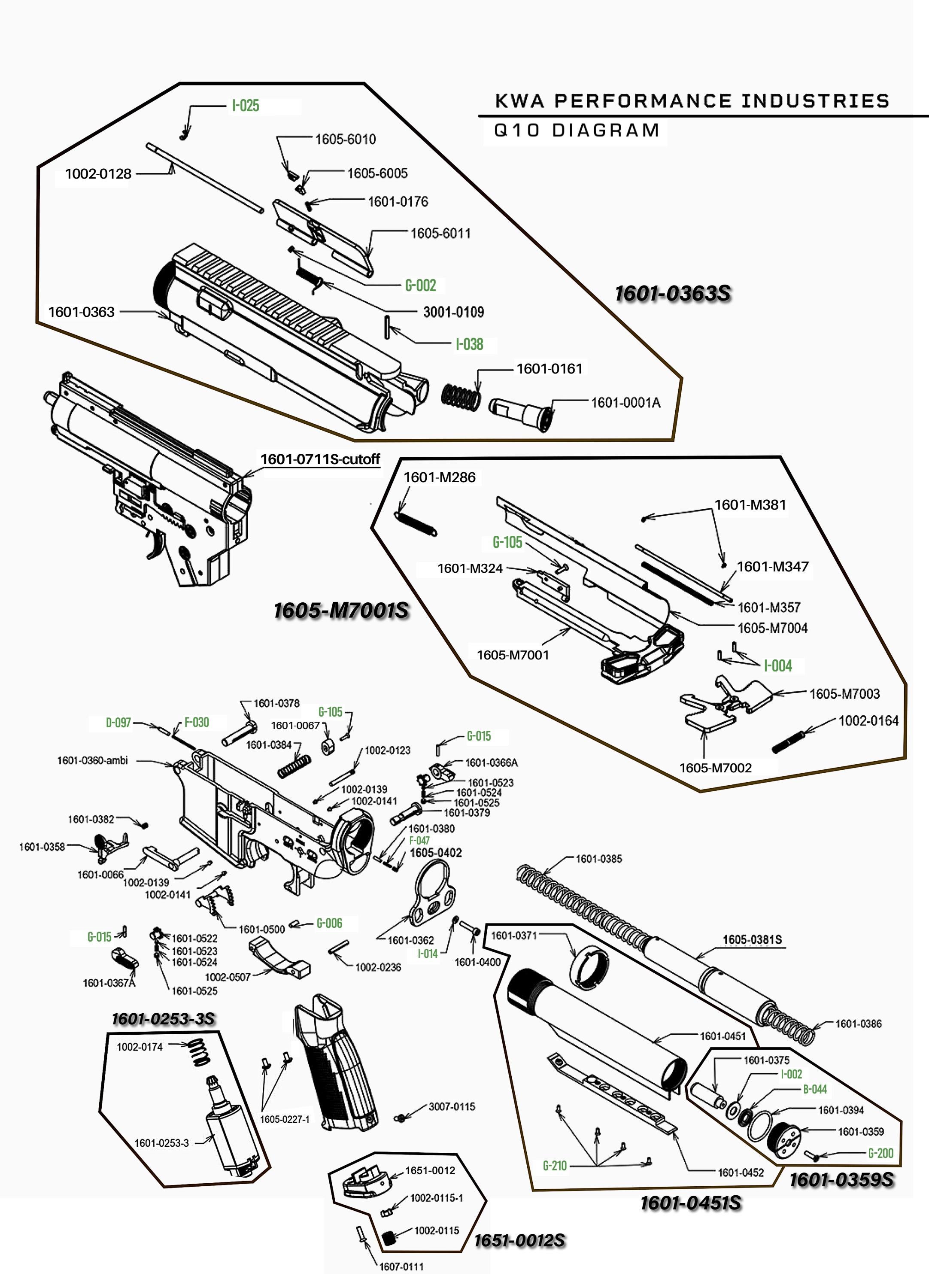 KWA Q10 Diagram by KWA USA - Issuu