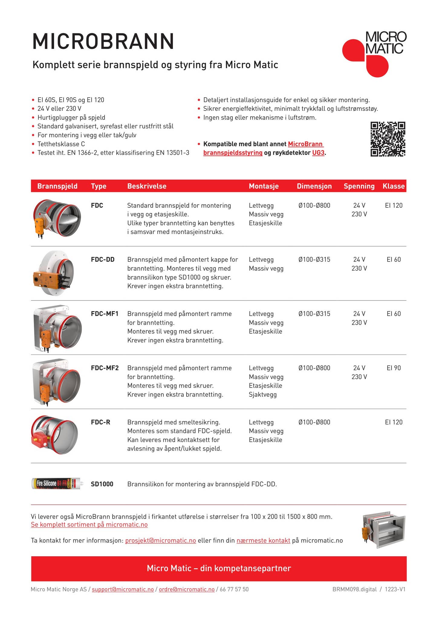 MicroBrann brannspjeld fra Micro Matic by Function AS - Issuu