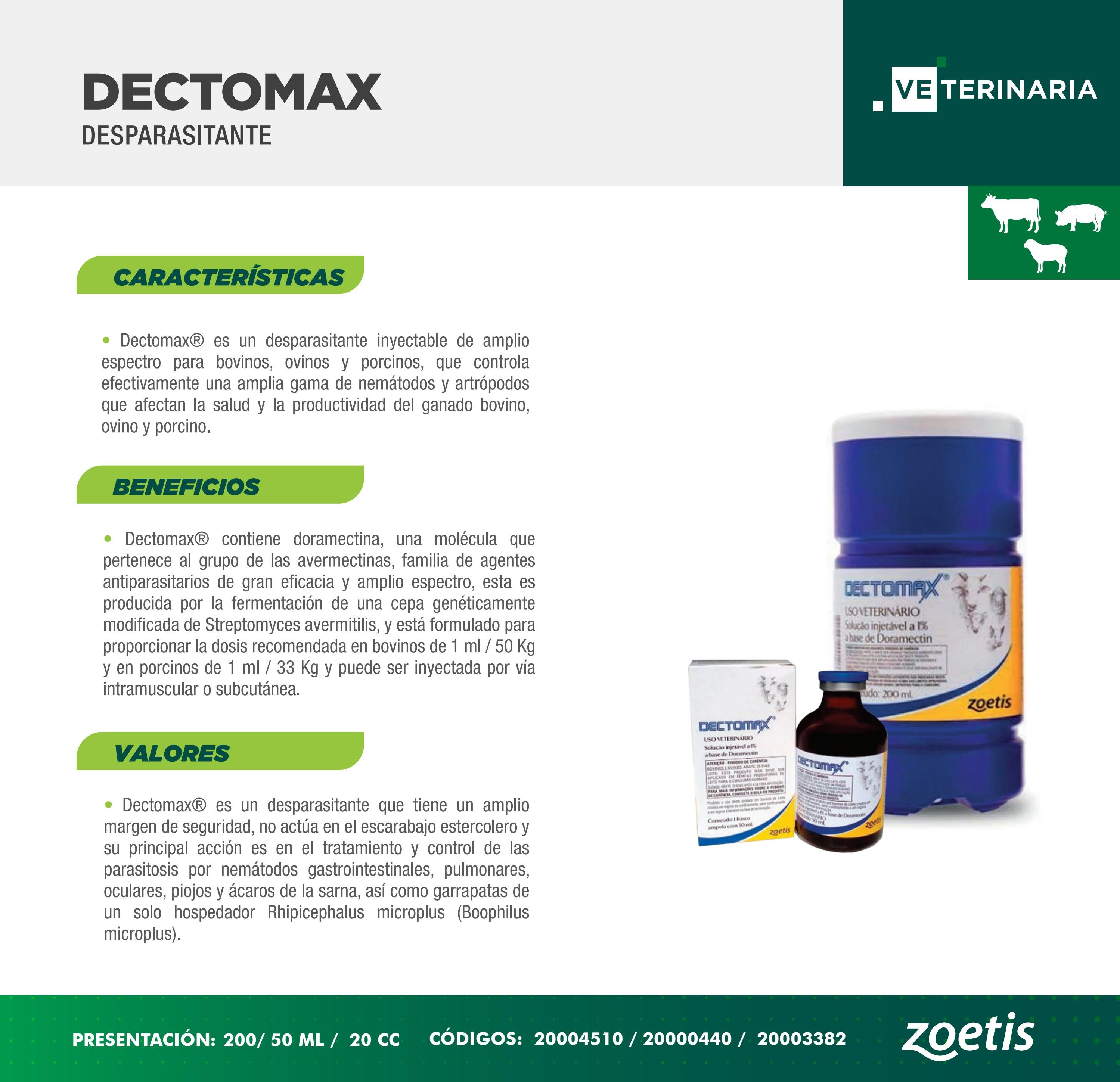 Dectomax by Almacenes AV - Issuu
