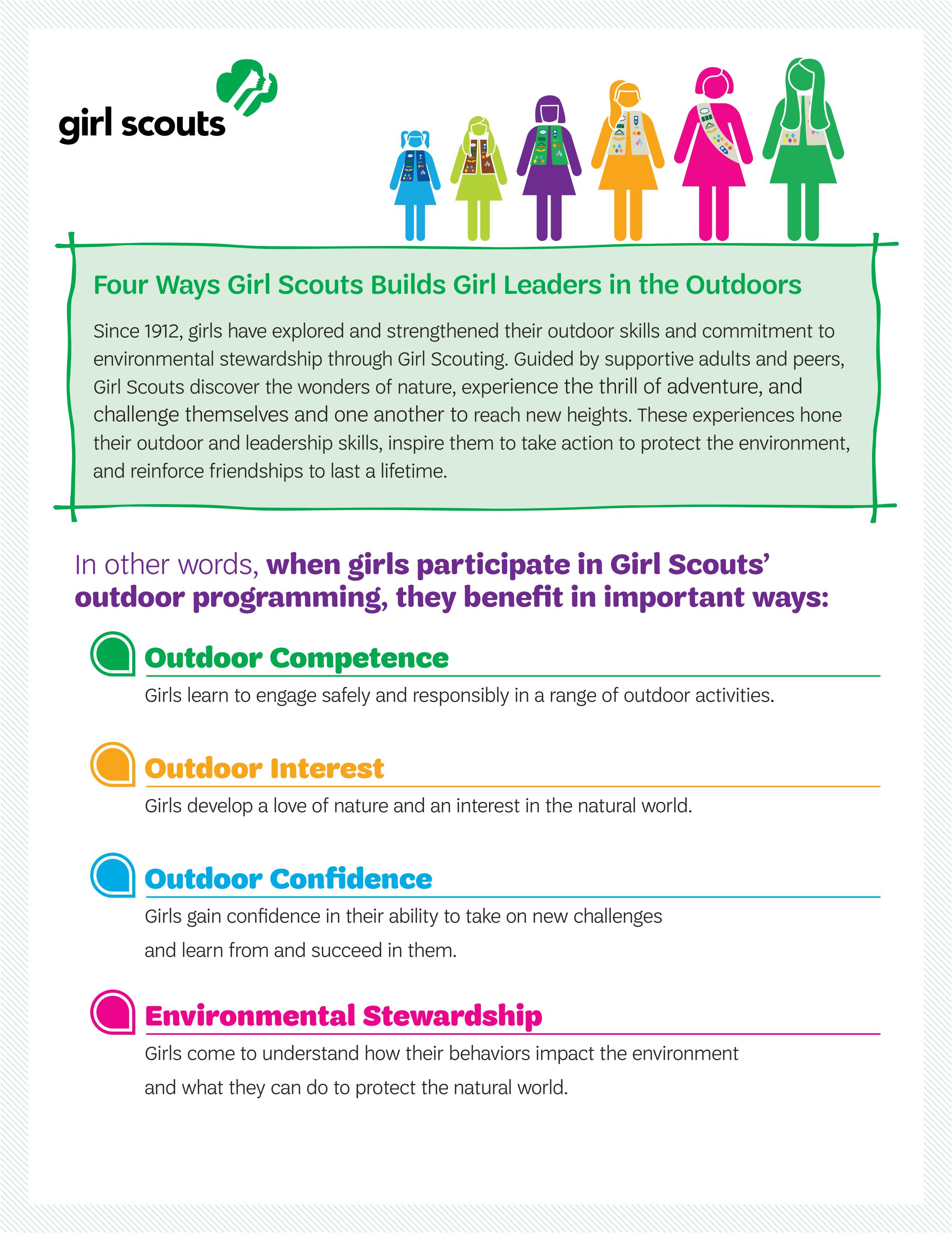 How Girl Scouts Builds Leaders in the Outdoors by Girl Scouts of the ...