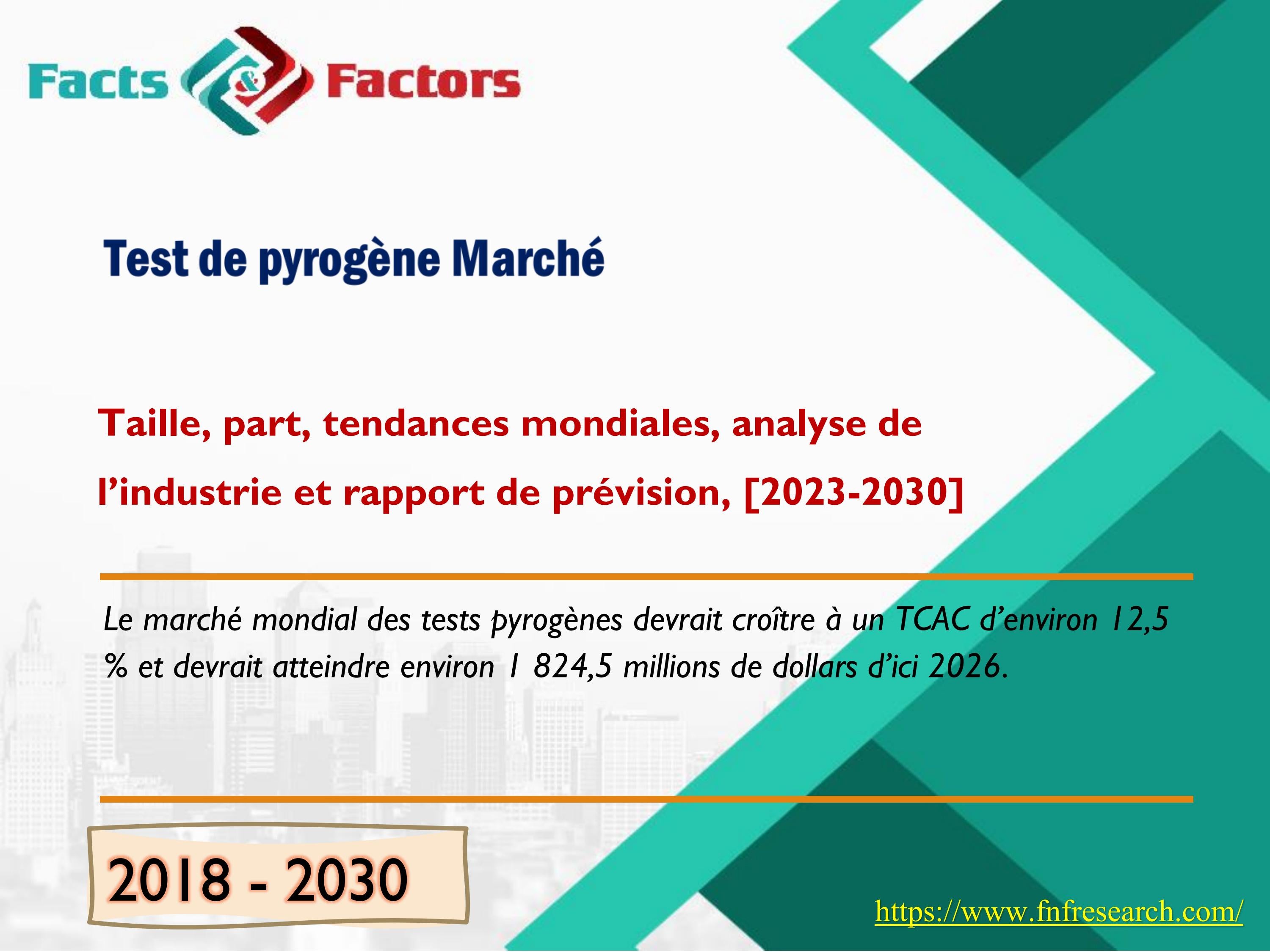 Test de pyrogène Taille du marché, part, rapport sur la croissance ...