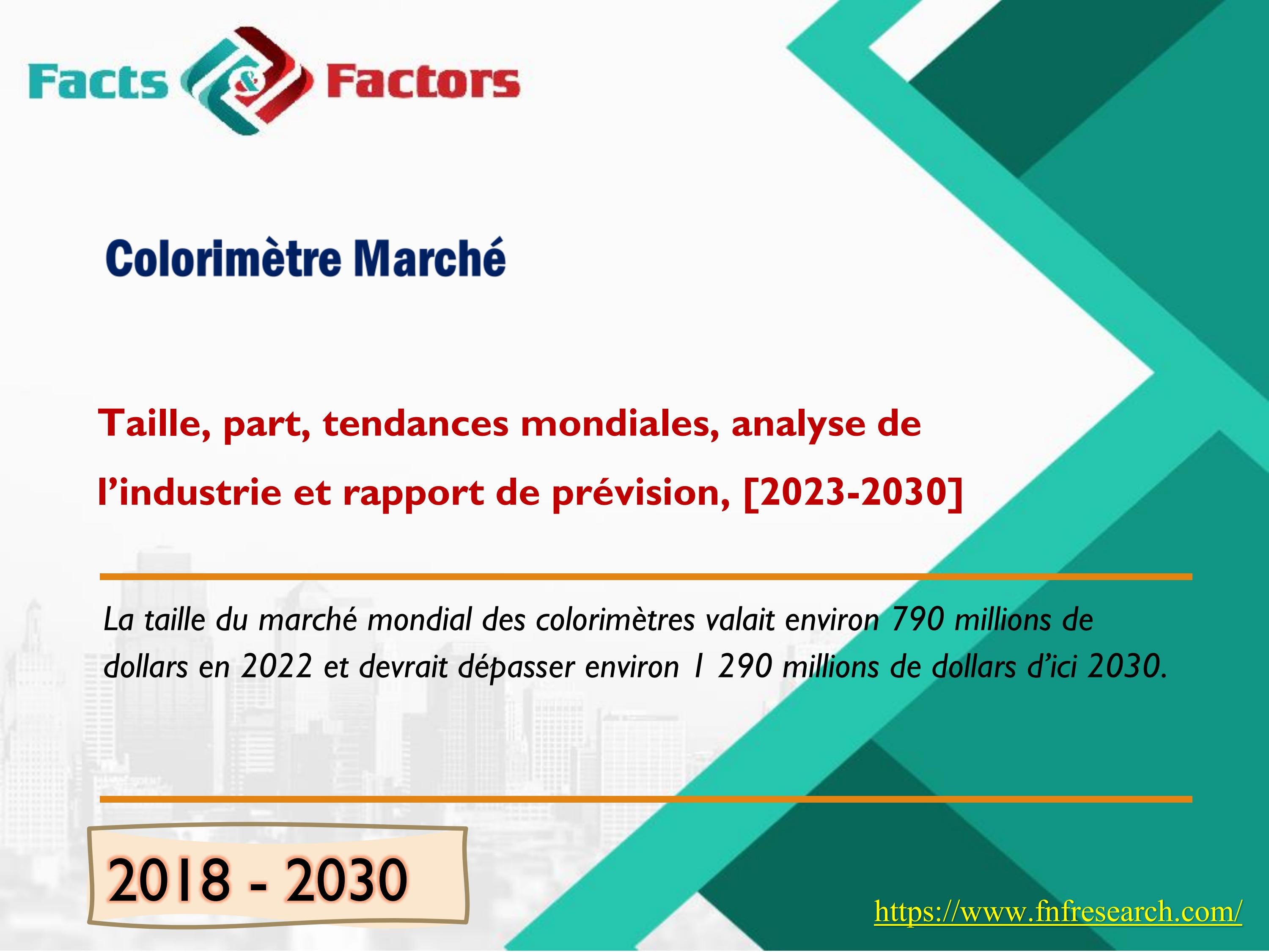 Colorimètre Taille du marché, croissance, tendances mondiales, prévisions 2023-2030 by ...