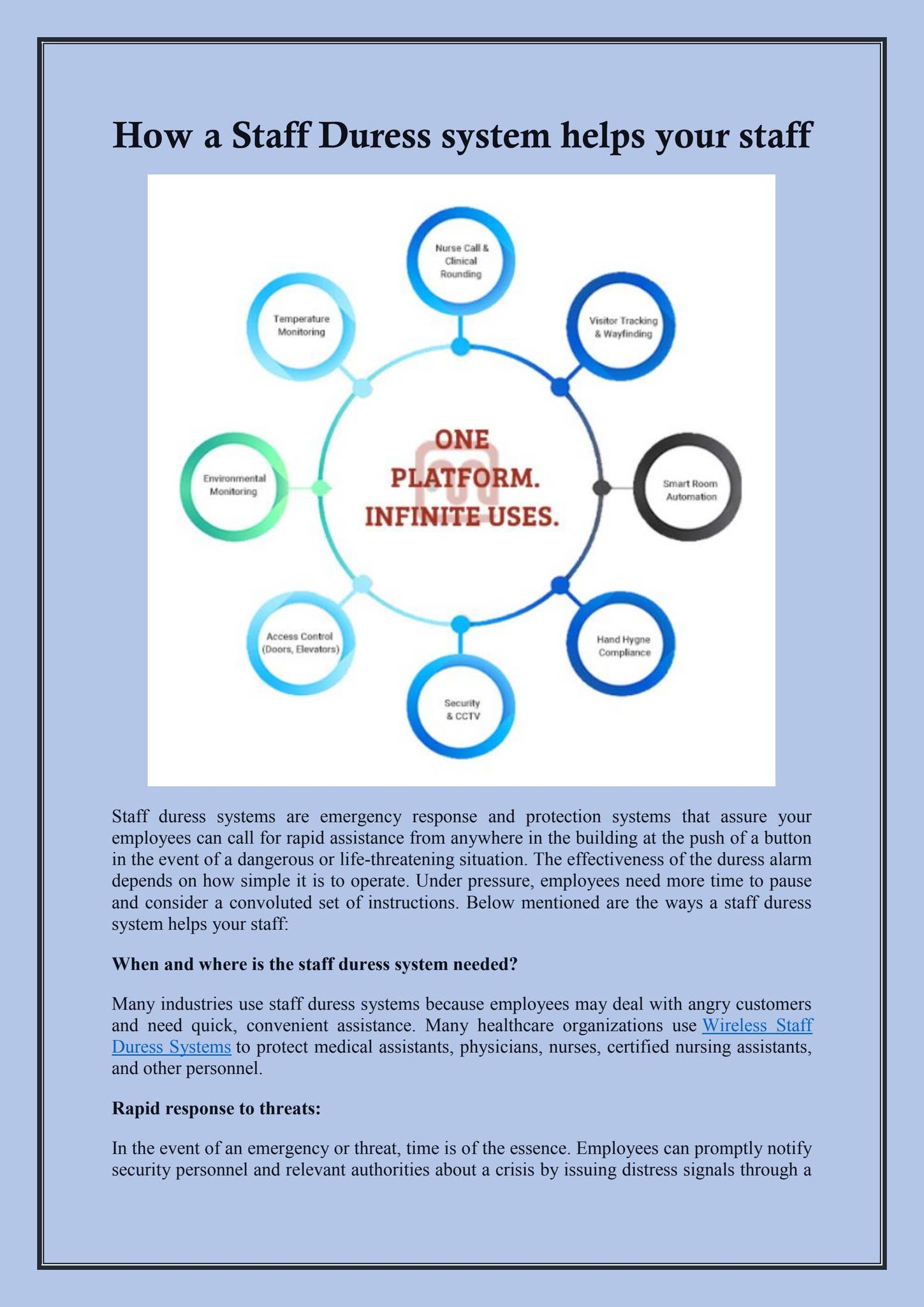 How a Staff Duress system helps your staff by mgm solutions - Issuu