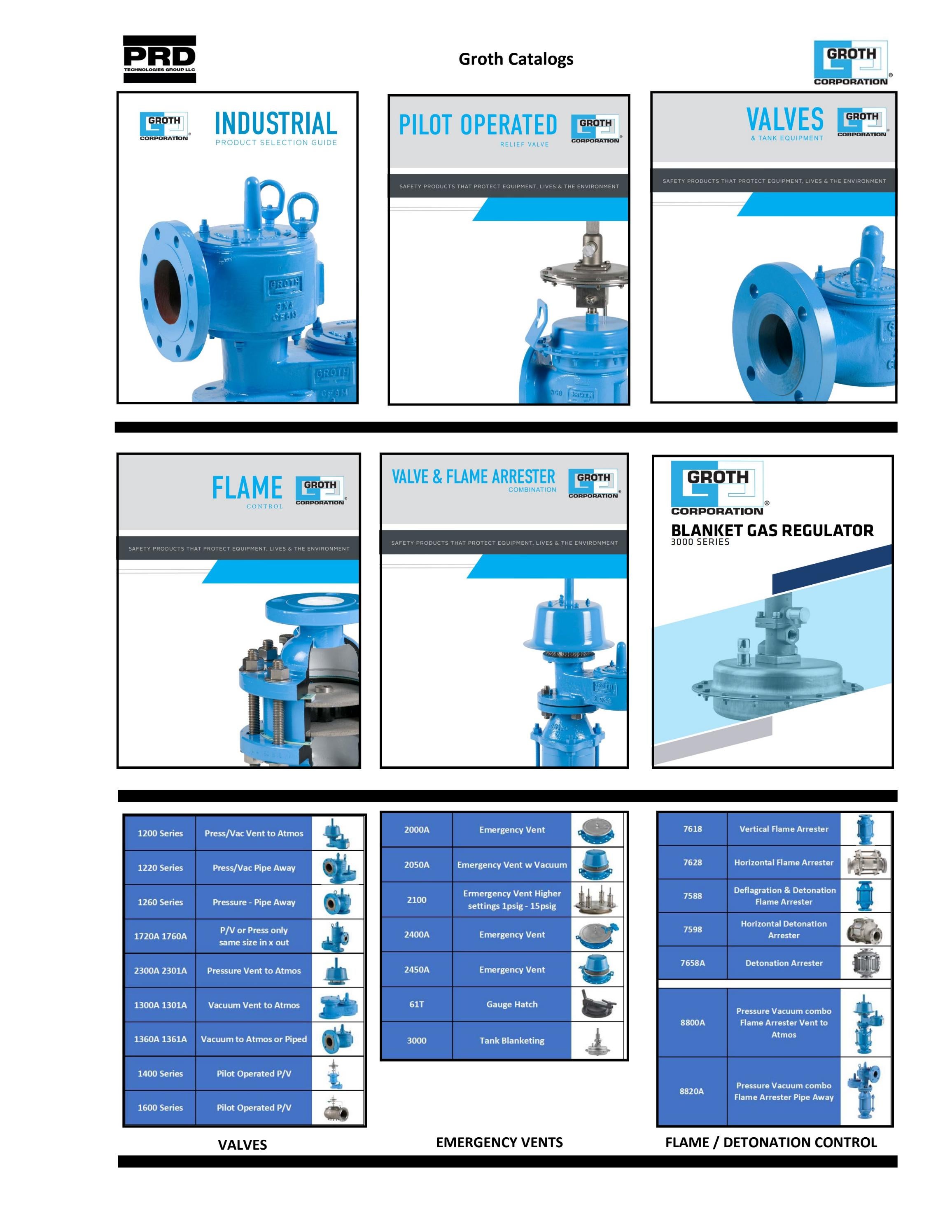 Groth Catalogs by prdtechgroup.com - Issuu