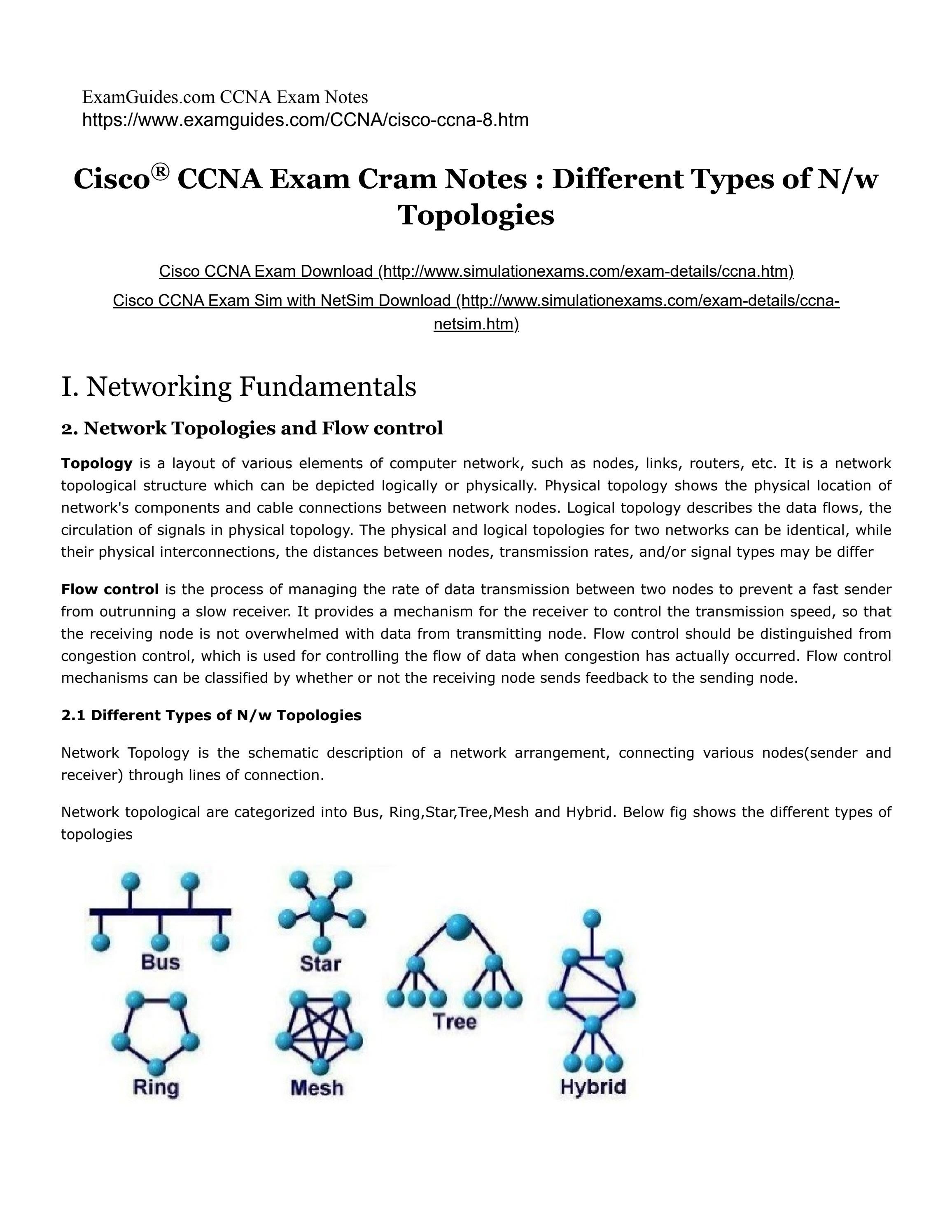 ExamGuides.com CCNA Exam Notes by anandsoft - Issuu