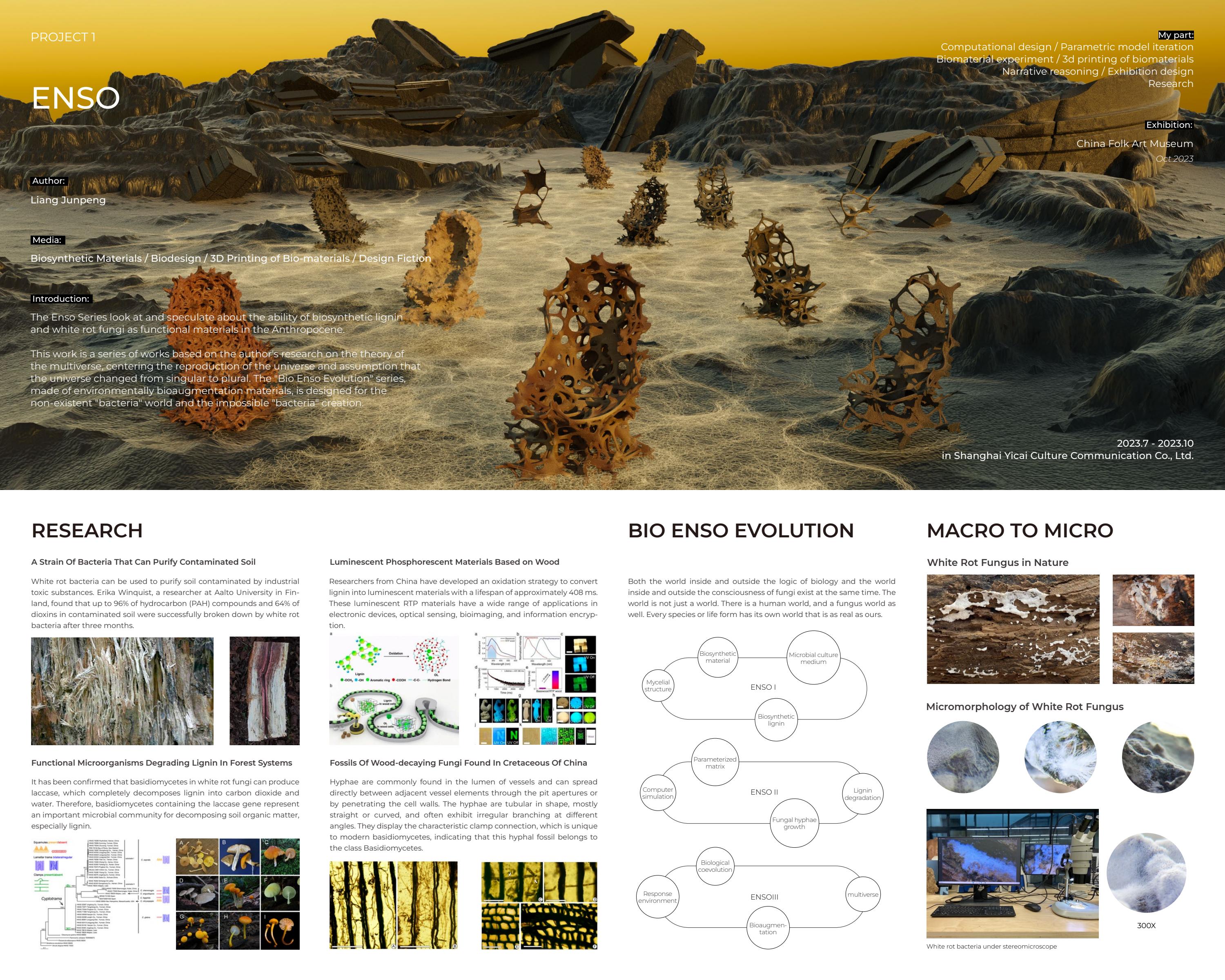 My portfolio for Bio-ID by 梁骏鹏 - Issuu