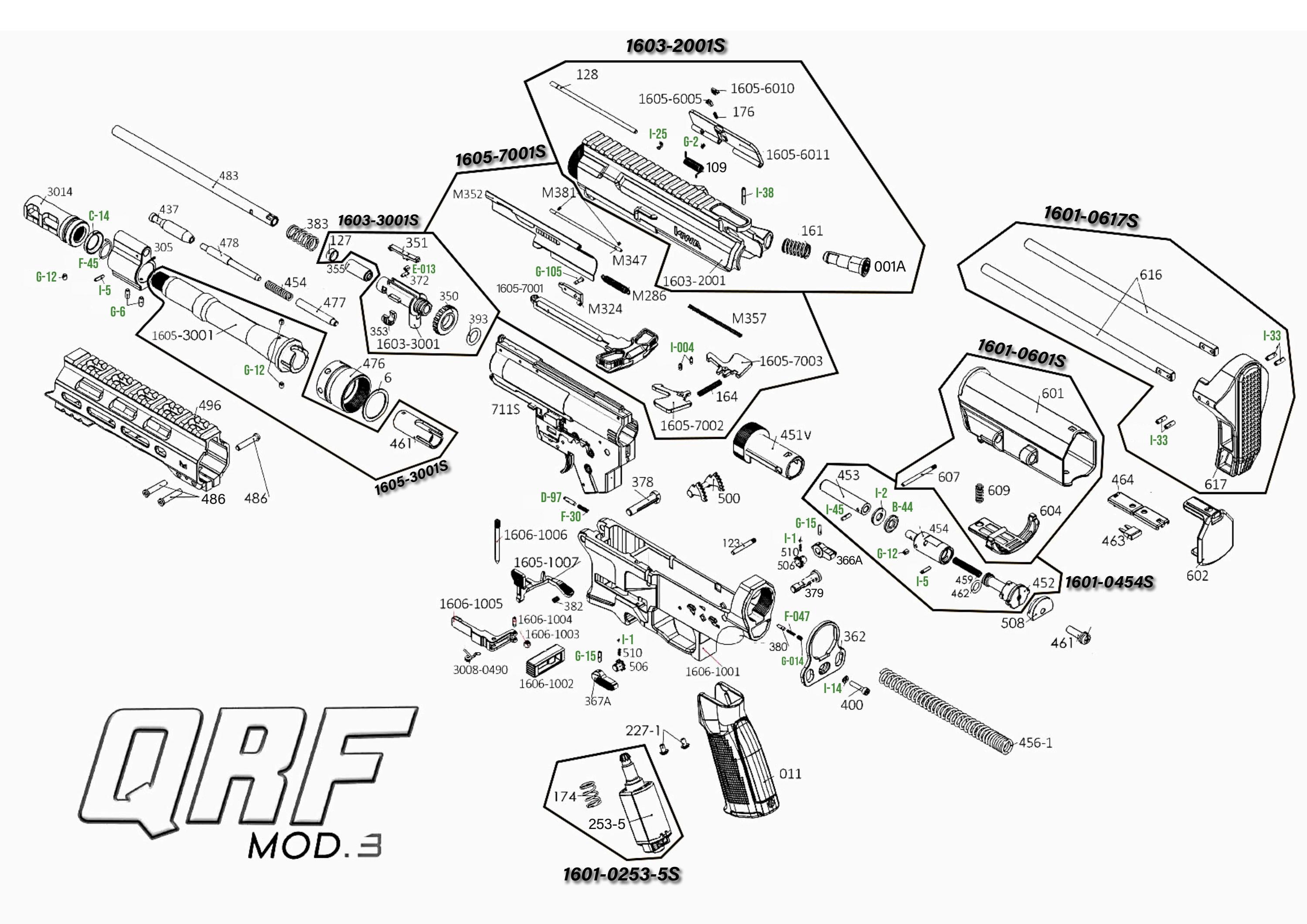 KWA QRF Mod.3 Diagram by KWA USA - Issuu