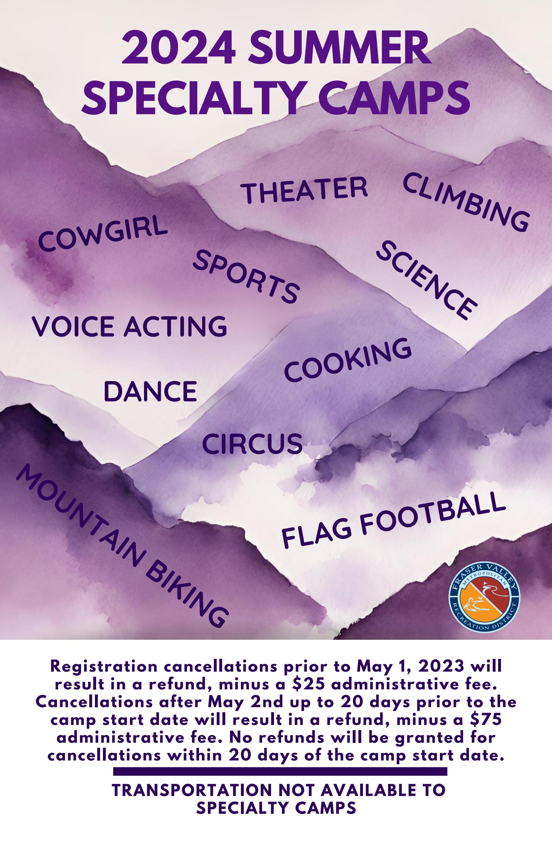 2024 Fraser Rec Specialty Camp Guide by FVMRD - Issuu