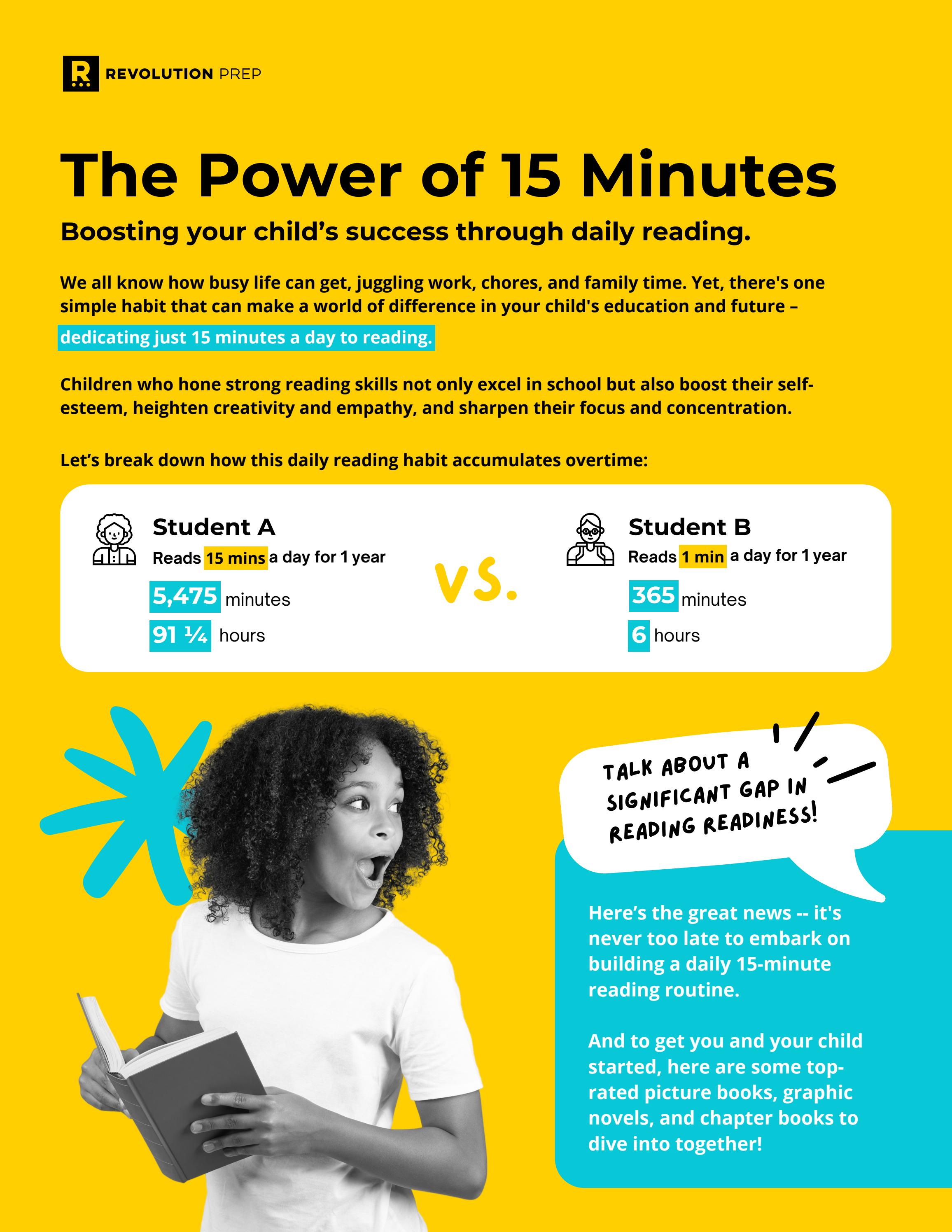 The Power of 15 Minutes-Activity Pack by revolution-prep - Issuu