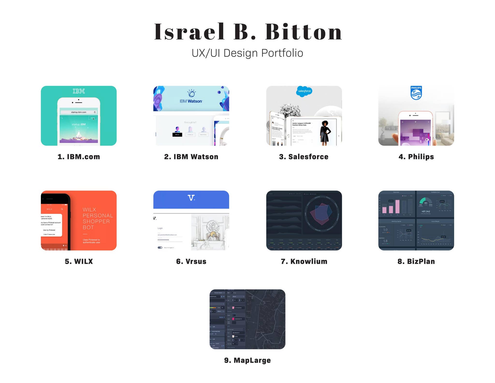 Israel B. Bitton - UX/UI Design Portfolio by Israel Bitton - Issuu