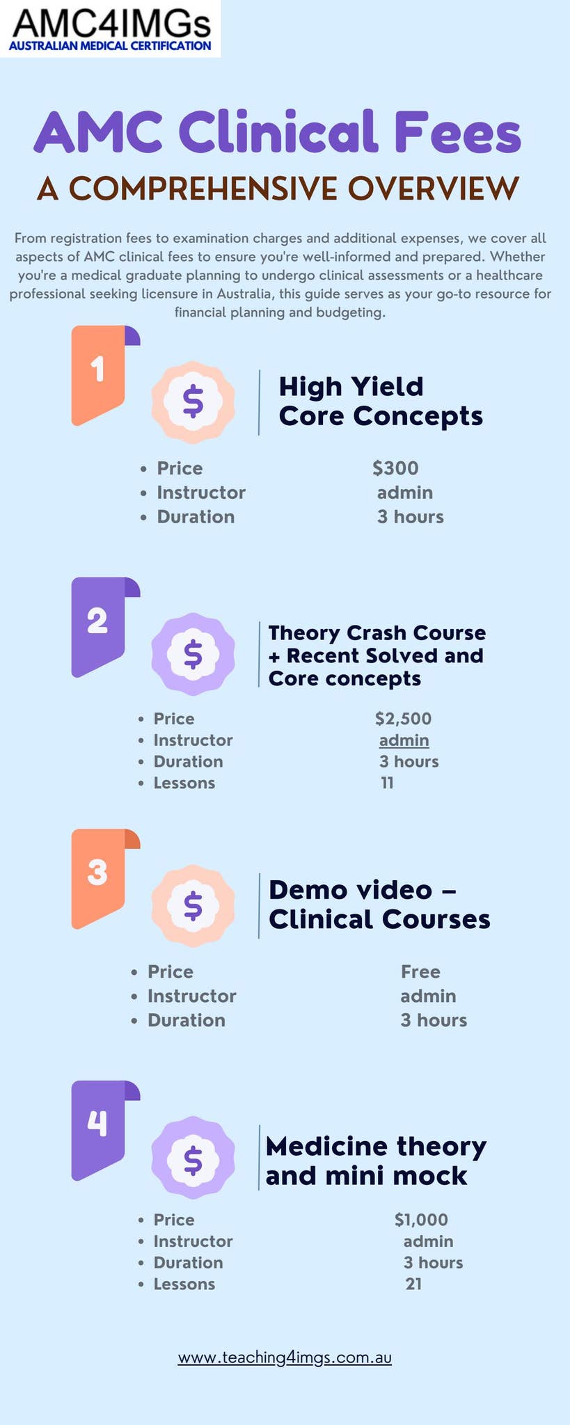 Amc Clinical Fees by AMC4IMGS - Issuu