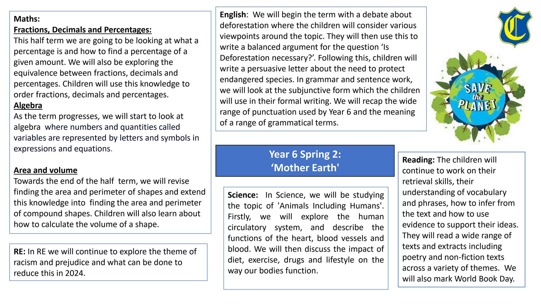 Year 6 Curriculum map by Schudio - Issuu