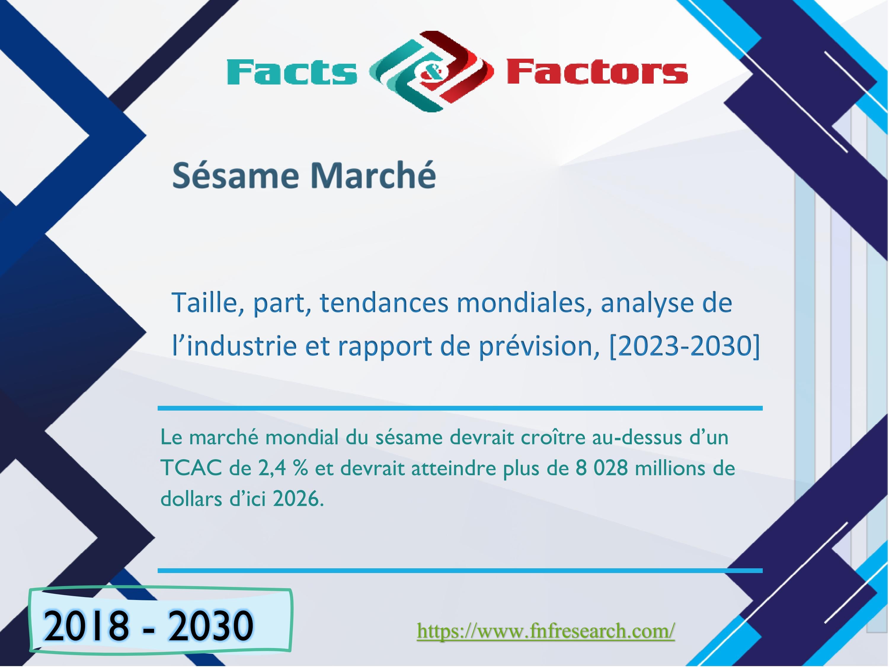 Sésame Taille du marché, croissance, tendances mondiales, prévisions ...