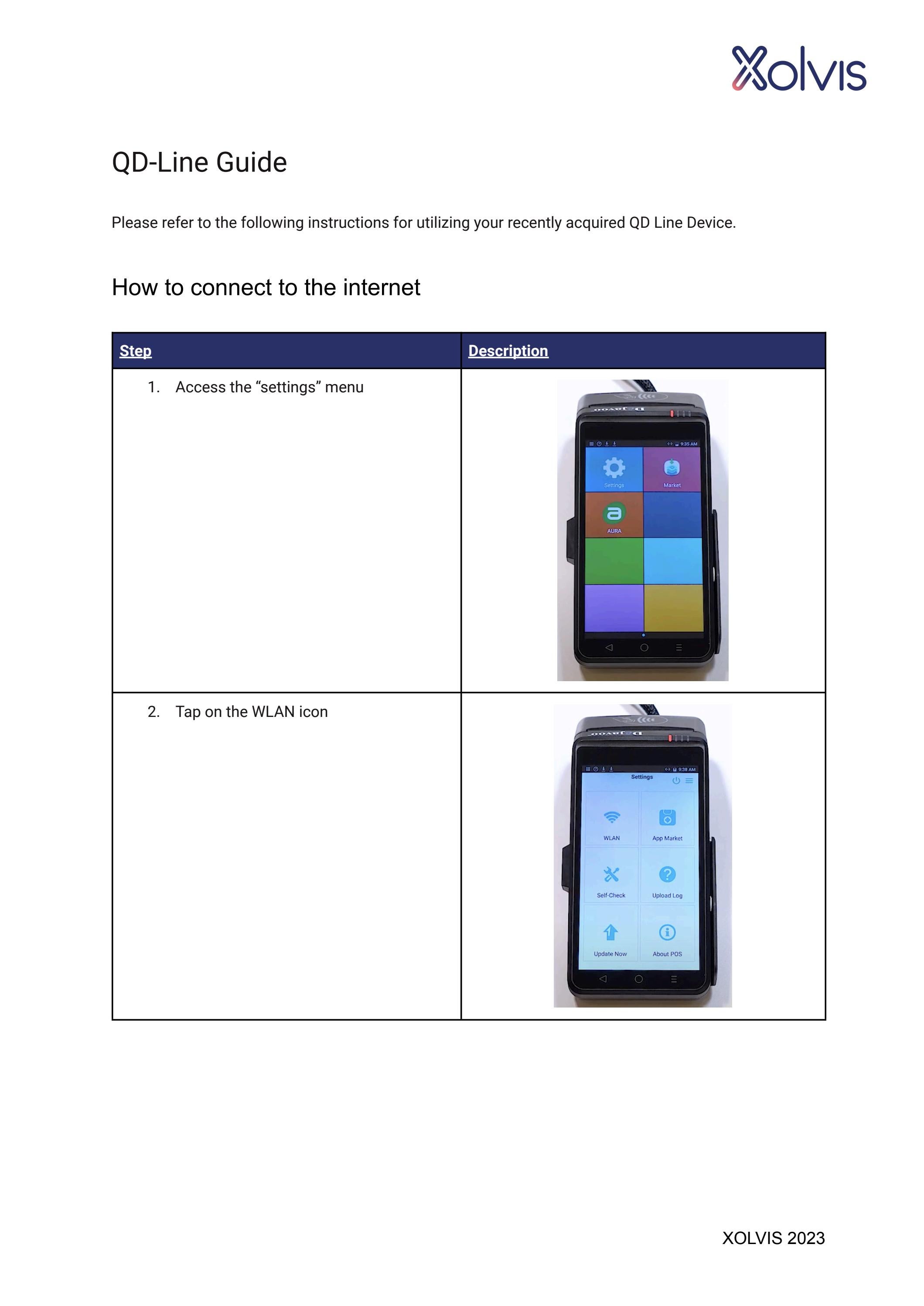Xolvis QD Line - Quick Reference Guide by Nuvei - Issuu
