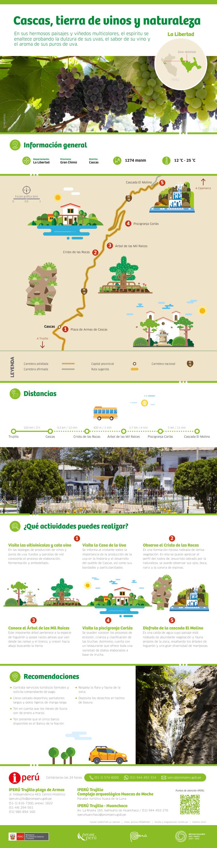 La Libertad: Cascas y su ruta Vitivinícola by Visit Peru - Issuu