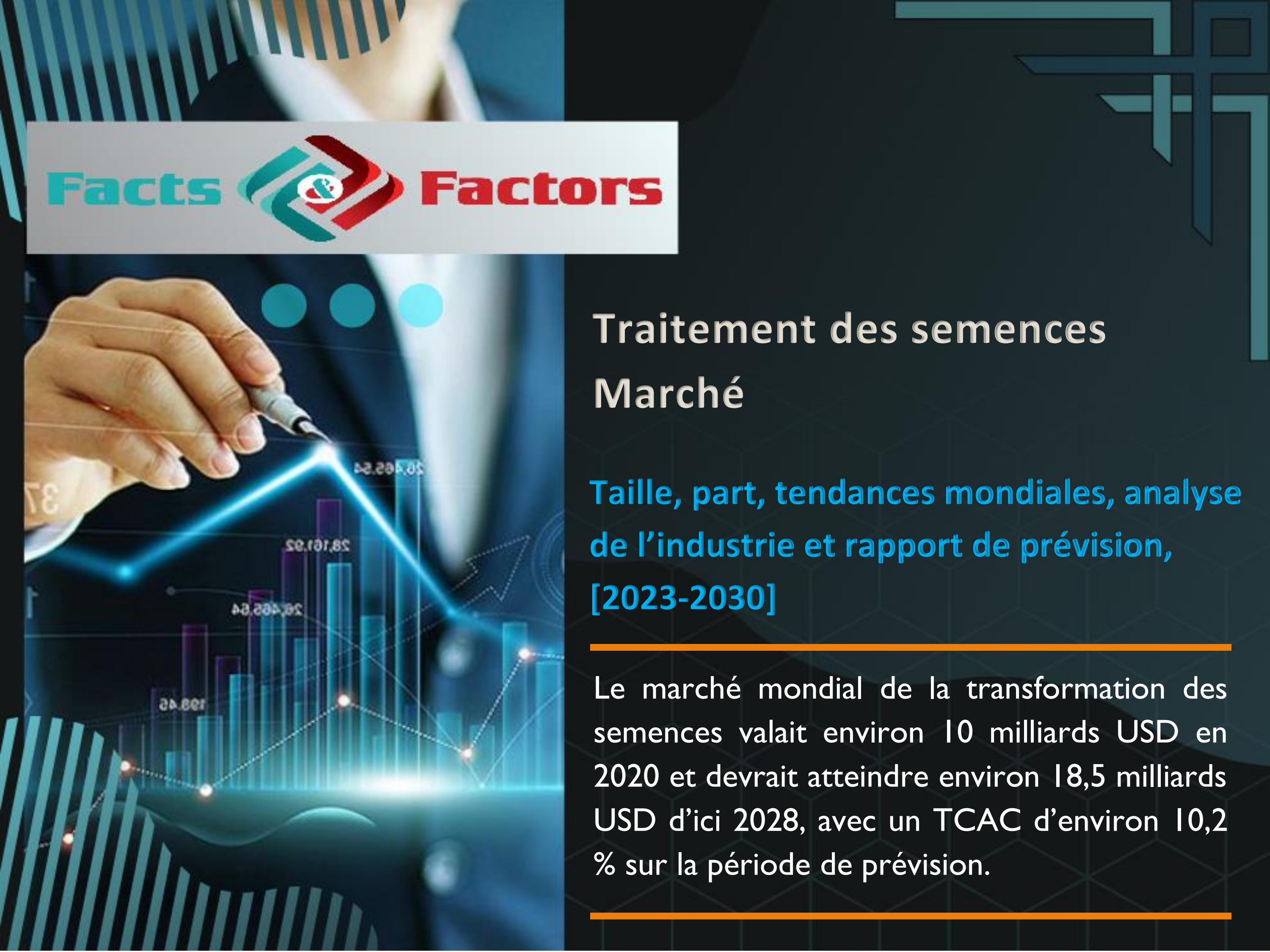 Traitement des semences Taille du marché, part, rapport sur la croissance, tendances mondiales ...
