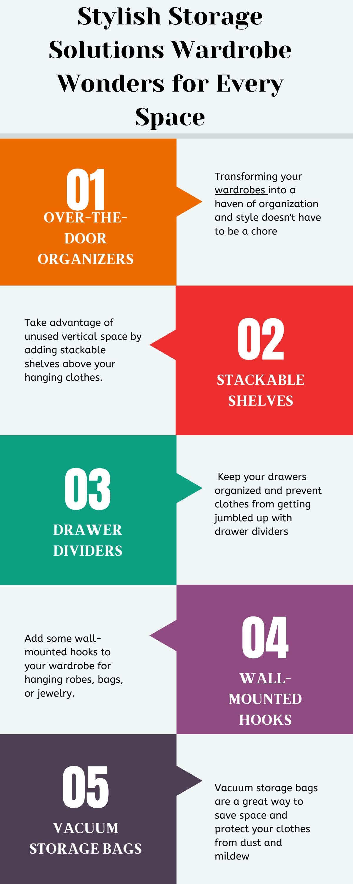 Stylish Storage Solutions Wardrobe Wonders for Every Space by ...