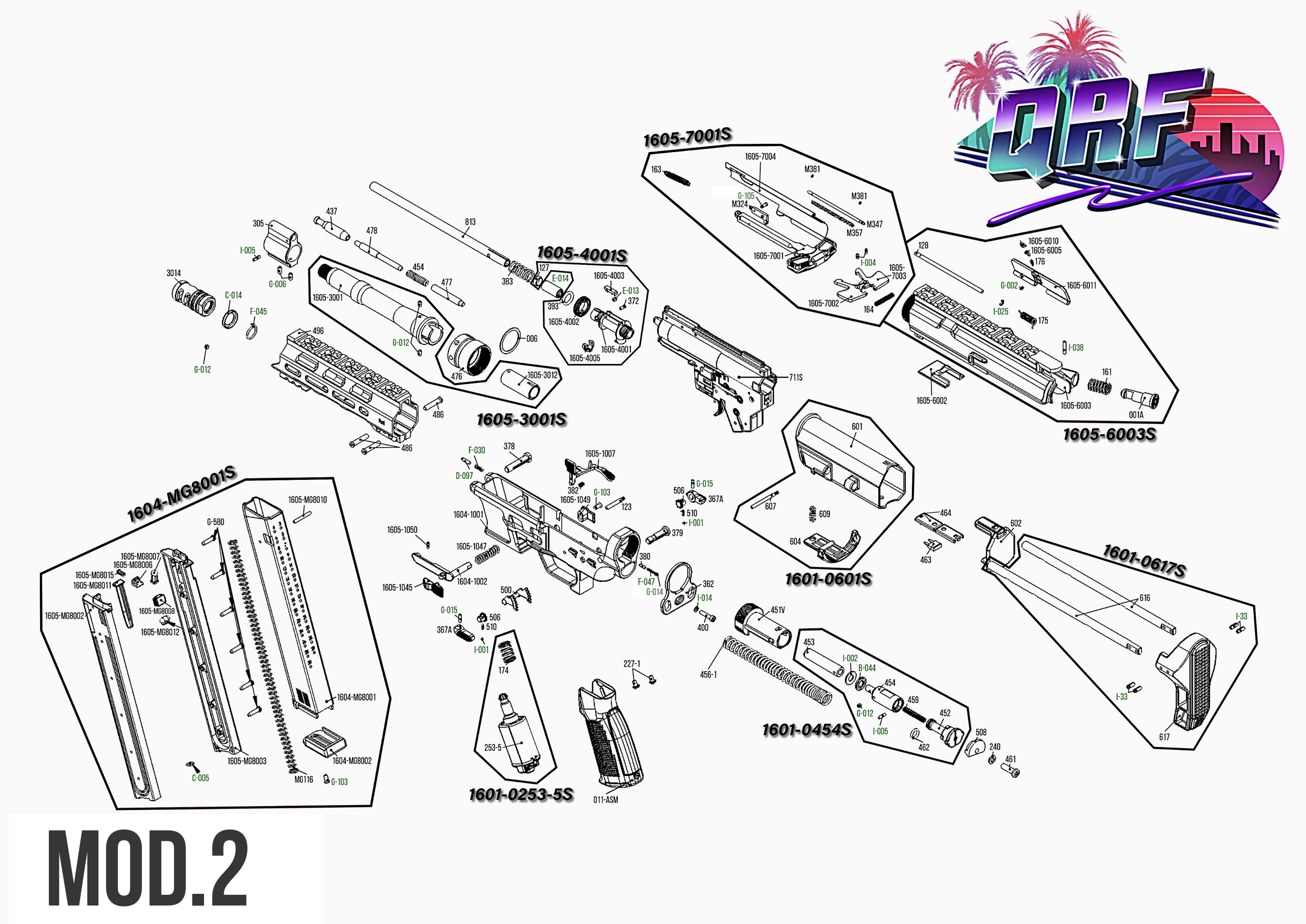 KWA QRF Mod. 2 Diagram by KWA USA - Issuu