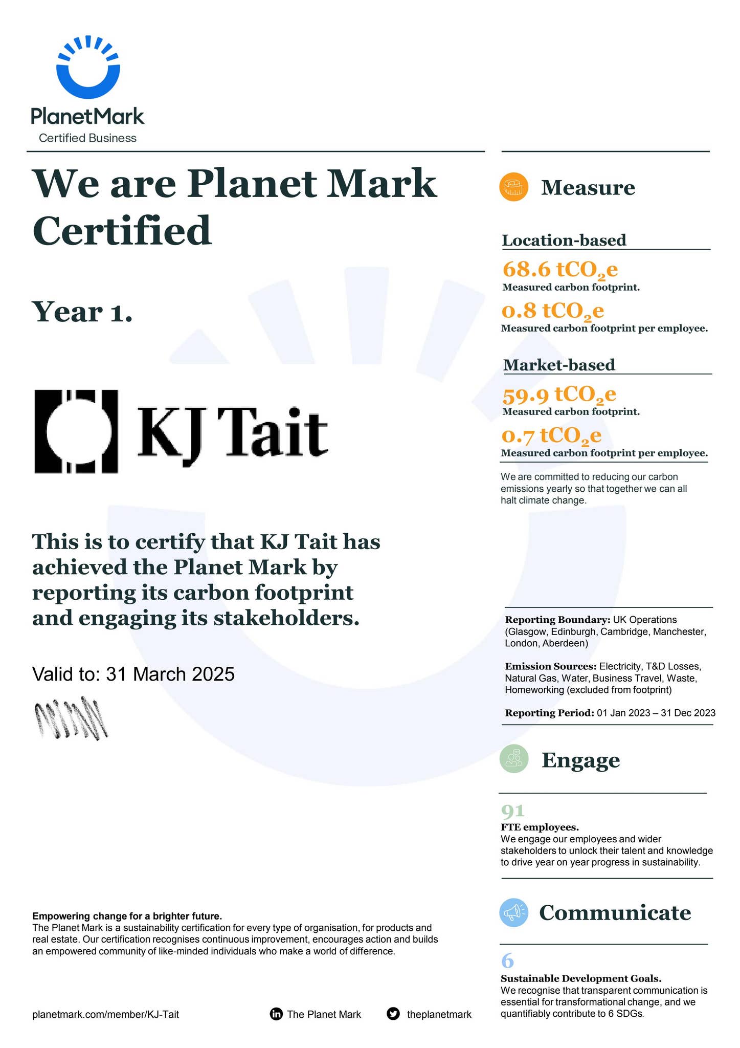 KJ Tait 2023 Carbon Certificate by KJ Tait - Issuu