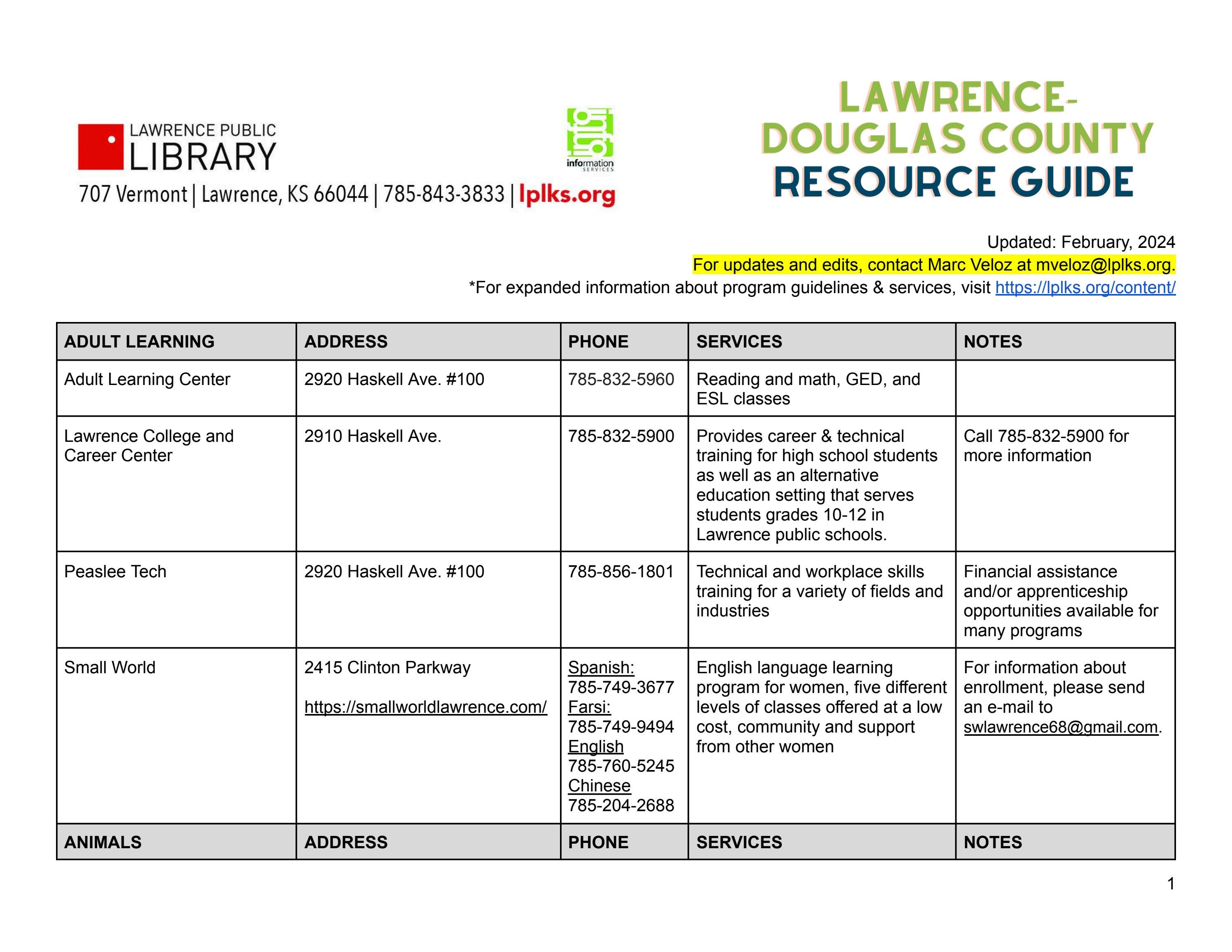Lawrence-Douglas County Resource Guide (Winter 2024) by Lawrence Public ...