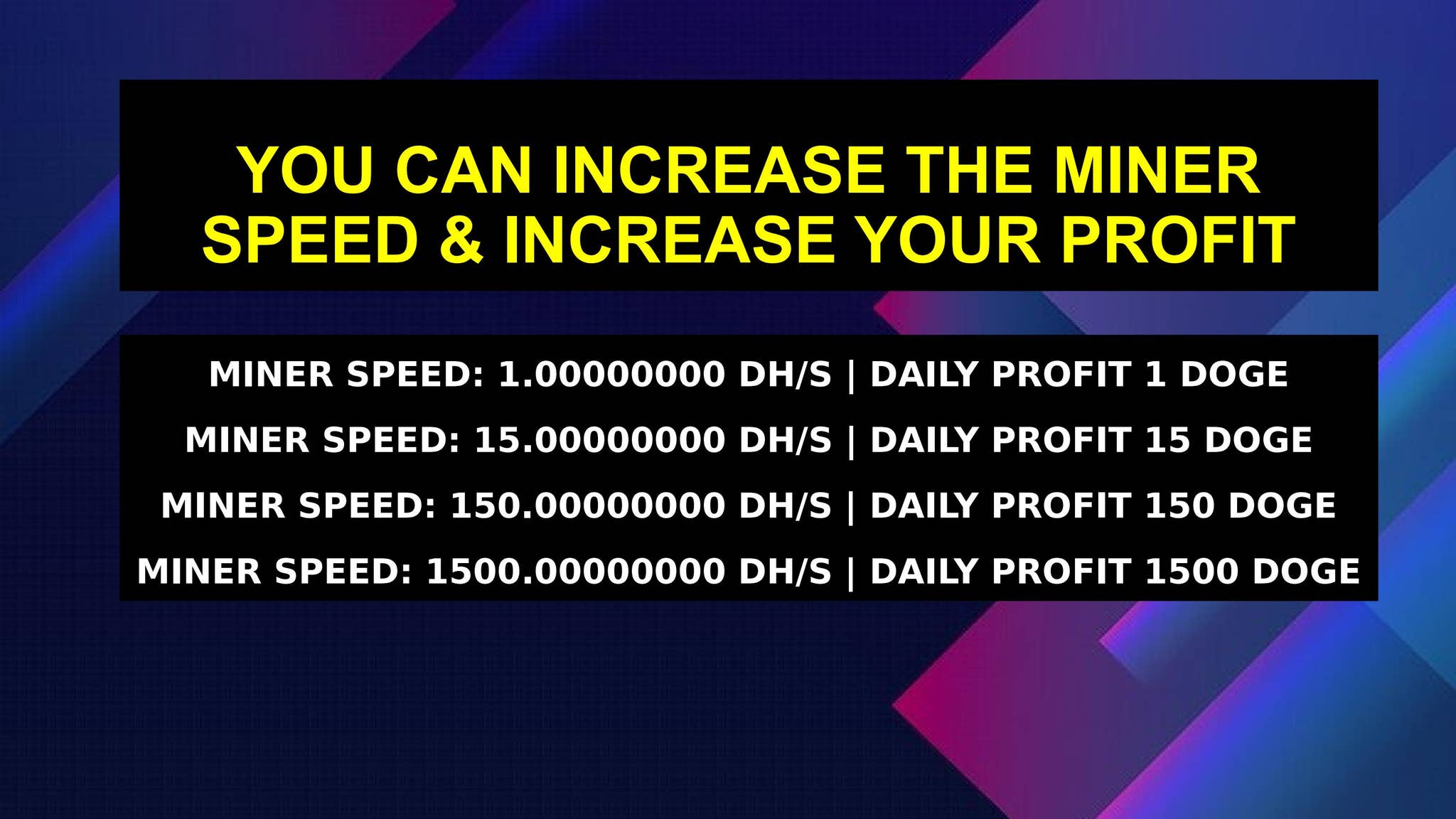 Optimize Mining Efficiency & Powering Up Miner Speed to Maximise ...