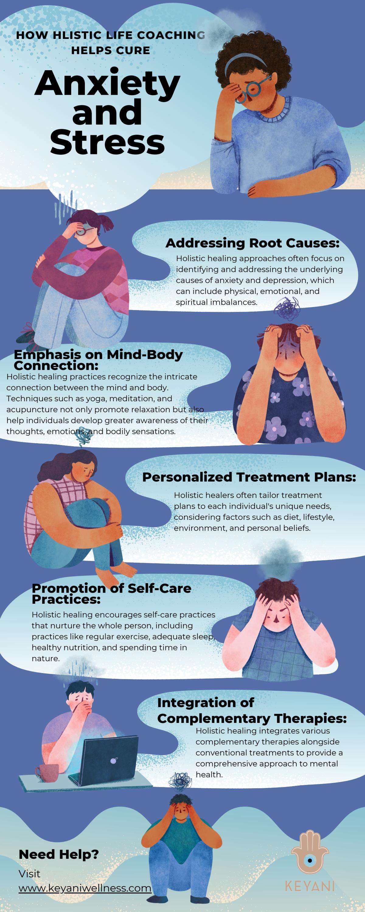 Finest Mental Health Care In Dubai. by Keyani Wellness - Issuu