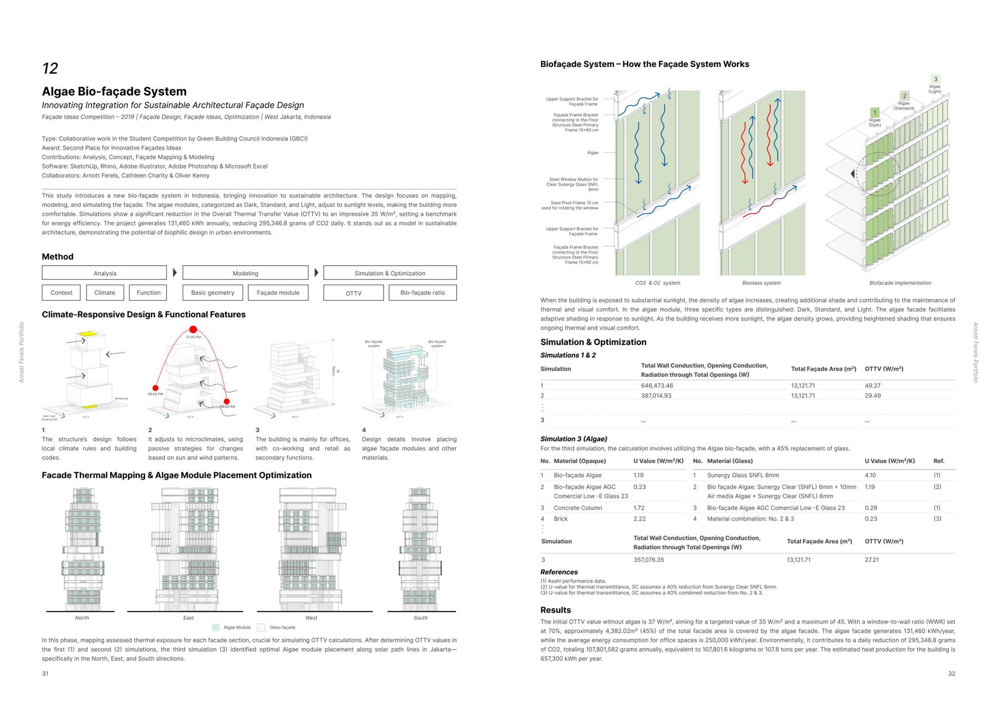 Portfolio 2023 – Arnott Ferels by Arnott Ferels - Issuu