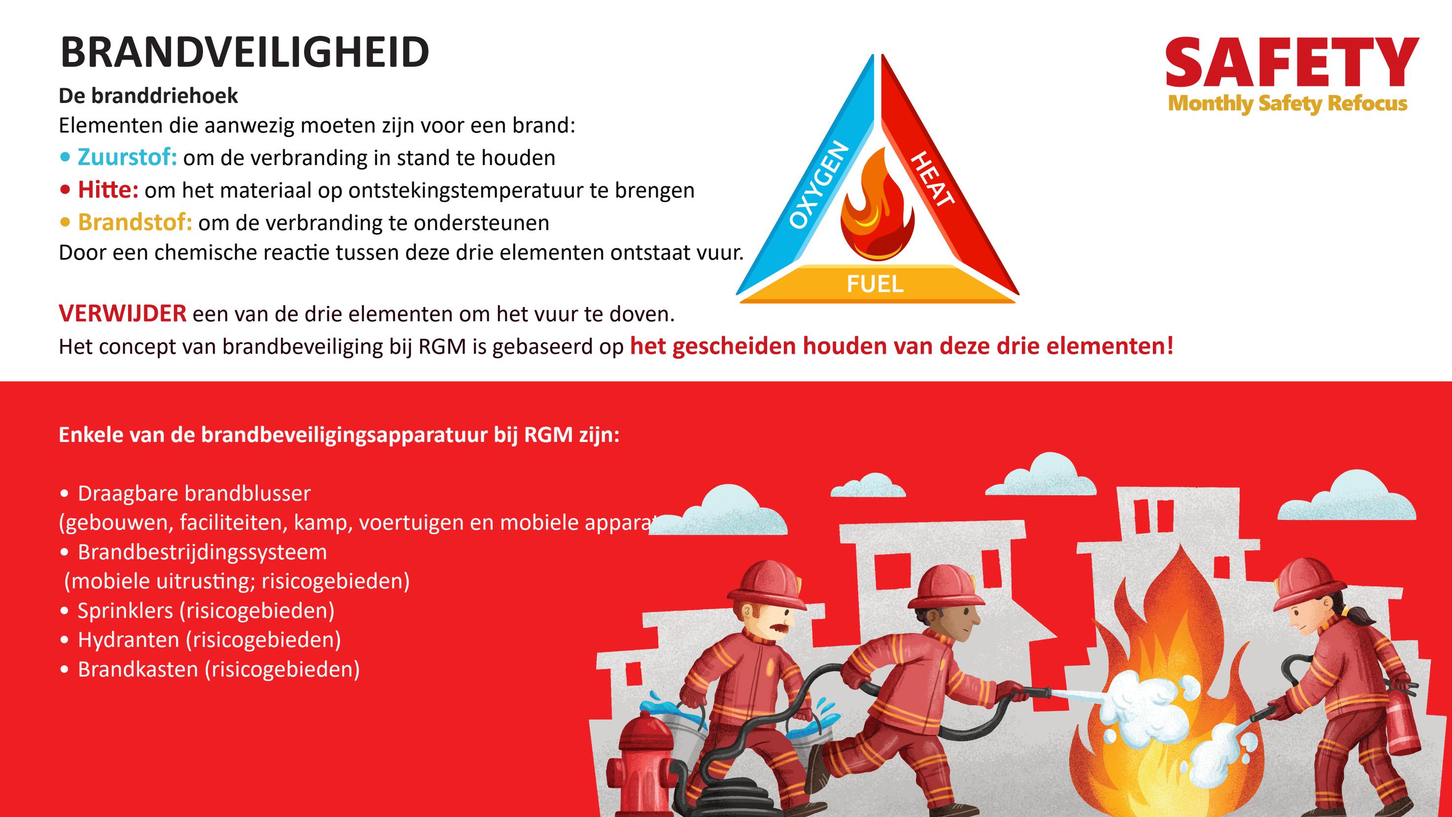 RGM H&S Refocus- Fire Safety by RGMPublications - Issuu