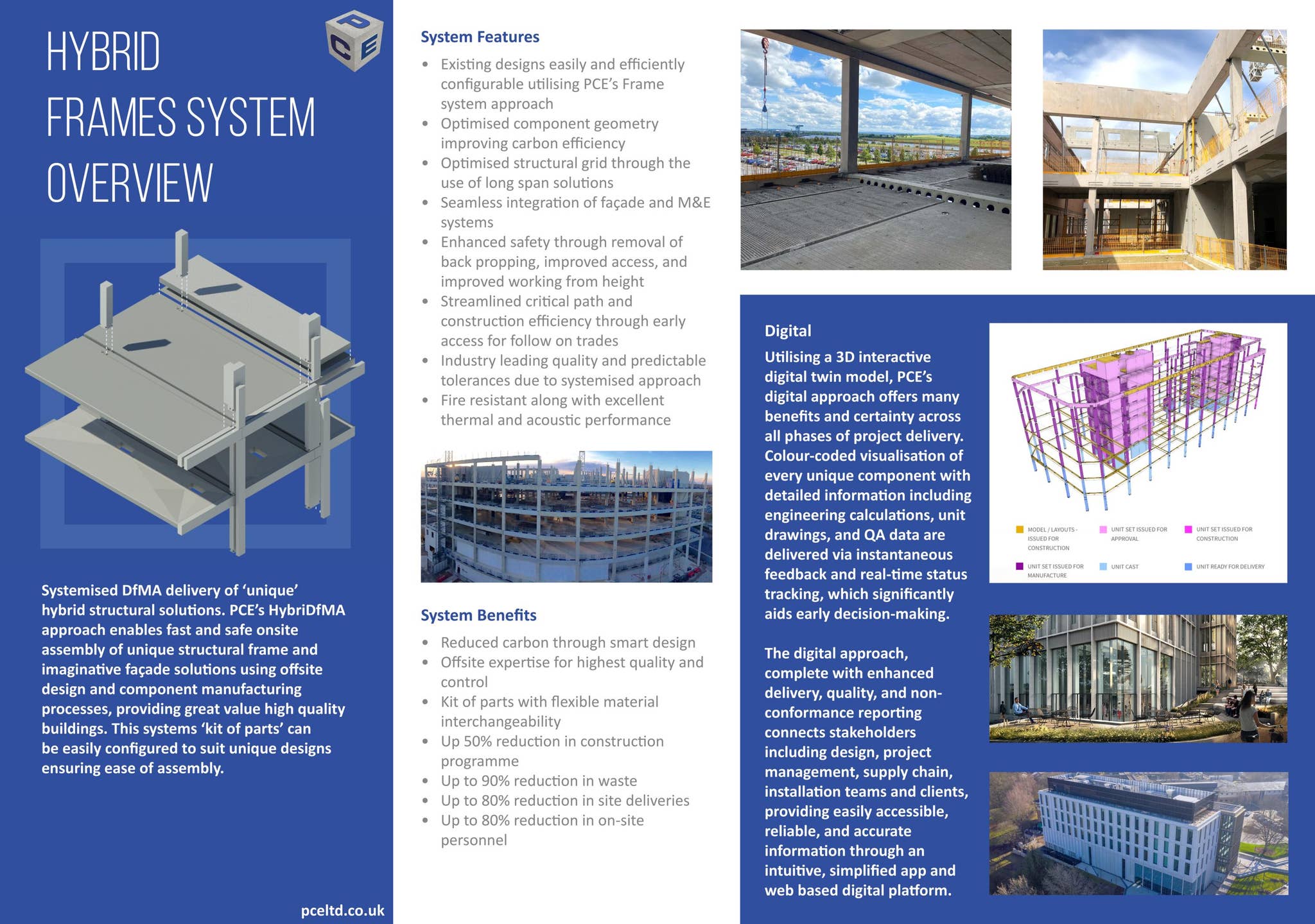 Hybrid Frames System Overview by PCE Ltd - Issuu