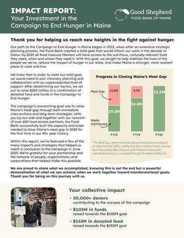 Impact Report: Your Investment in the Campaign to End Hunger in Maine ...