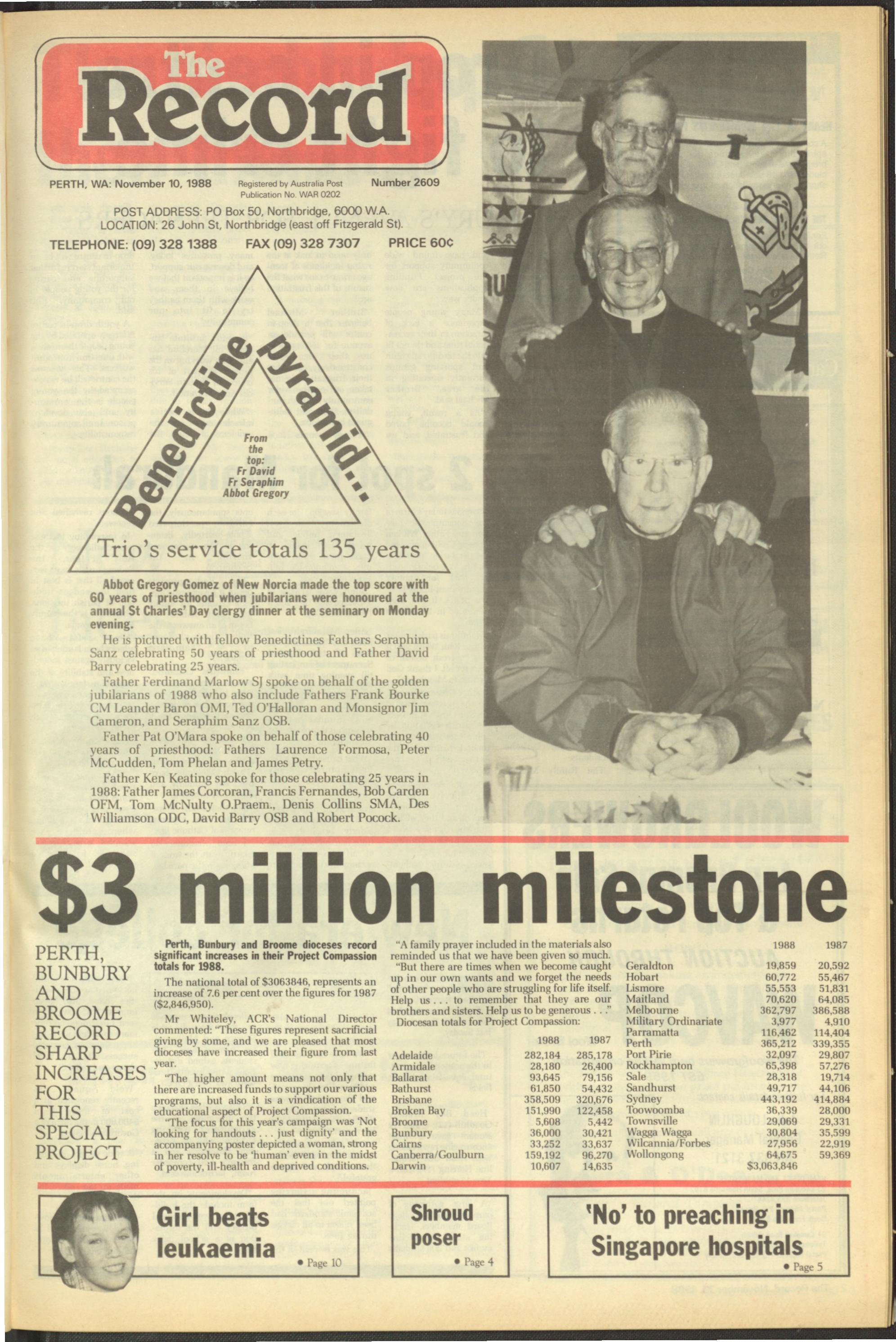 The Record Newspaper 10 November 1988 by The Record - Issuu