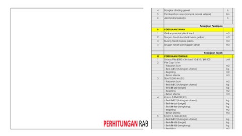 Portofolio RAB by andri_prasetyo - Issuu