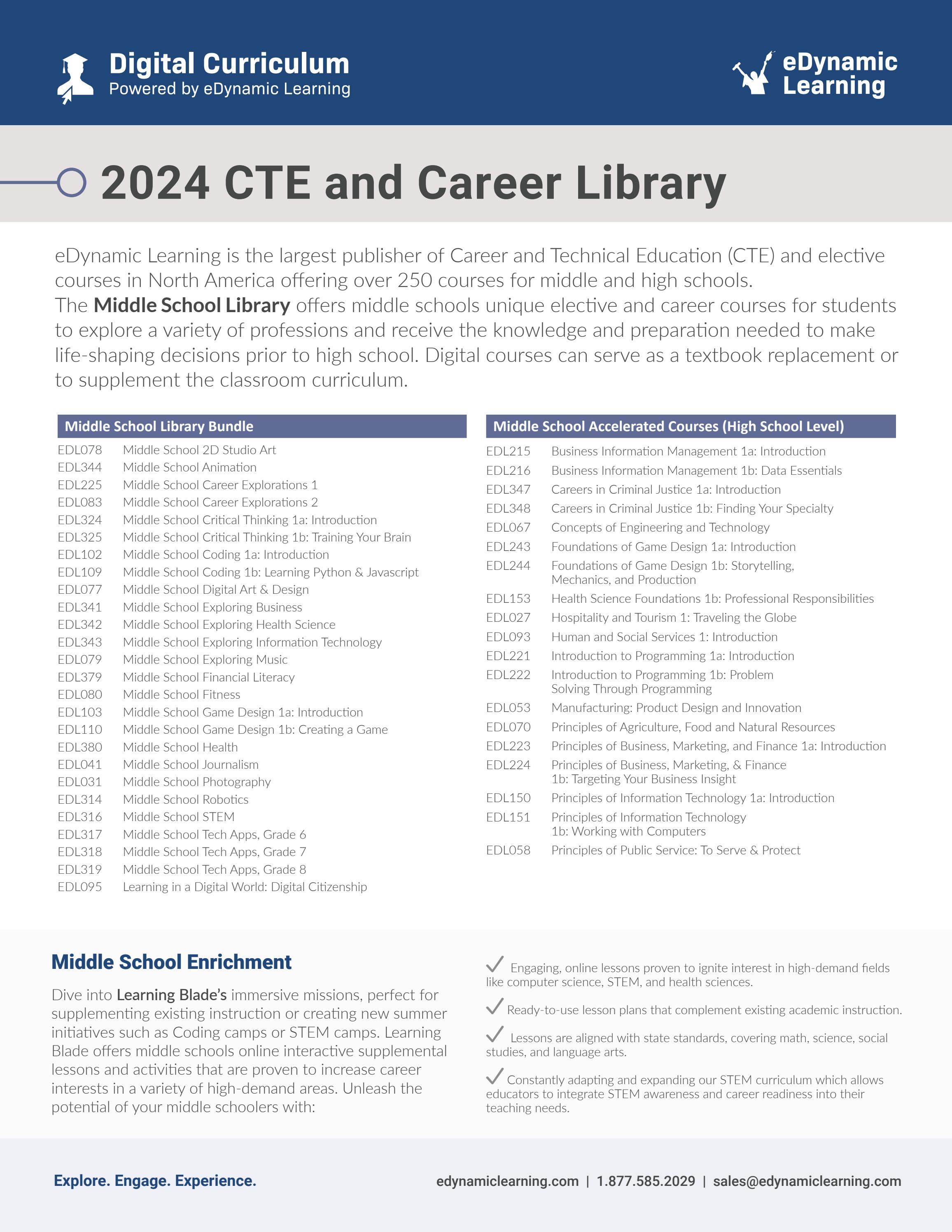 Middle School Library Course List by edynamiclearning - Issuu
