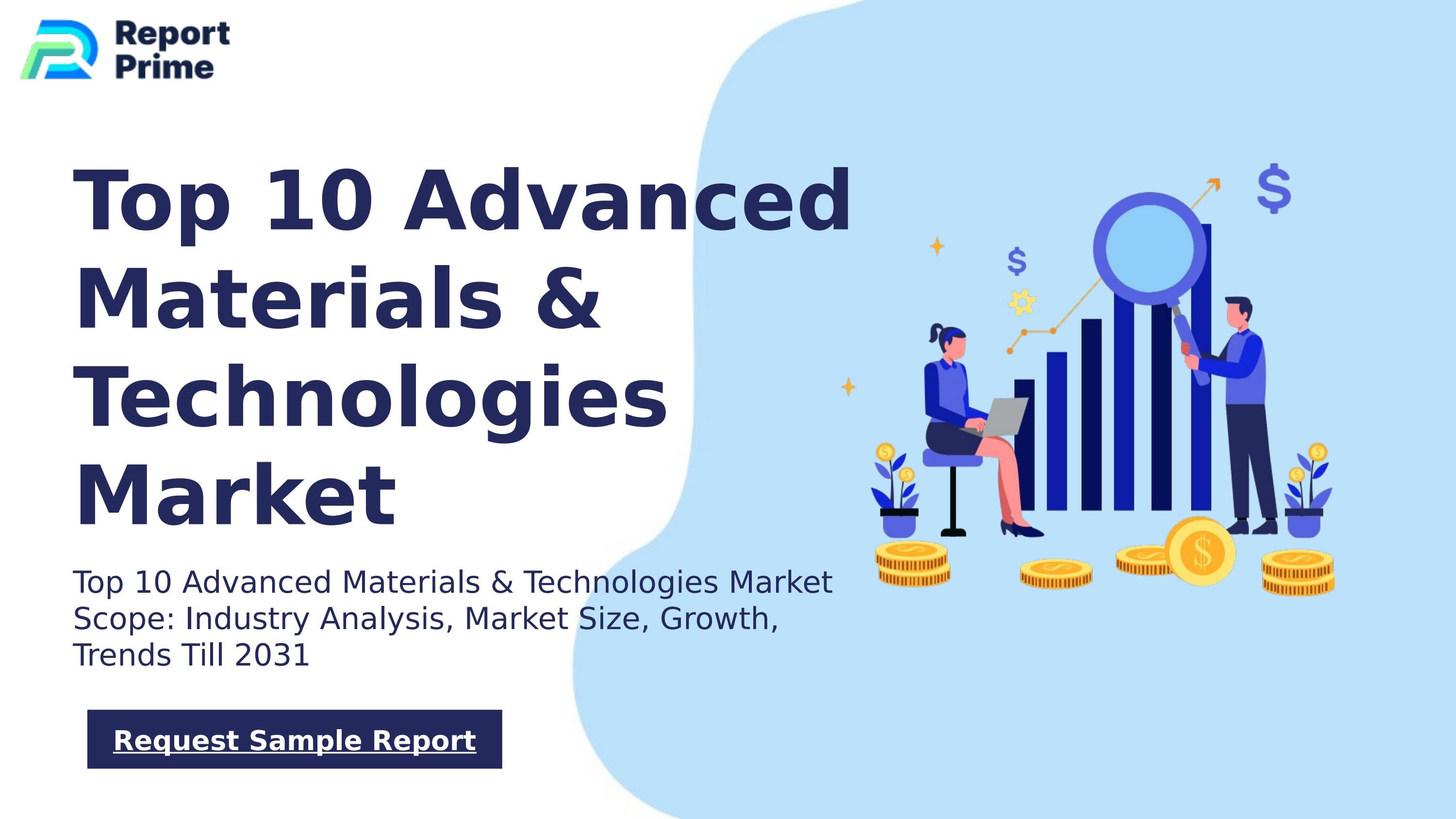 Global Top 10 Advanced Materials & Technologies market cagr 11.9% by ...