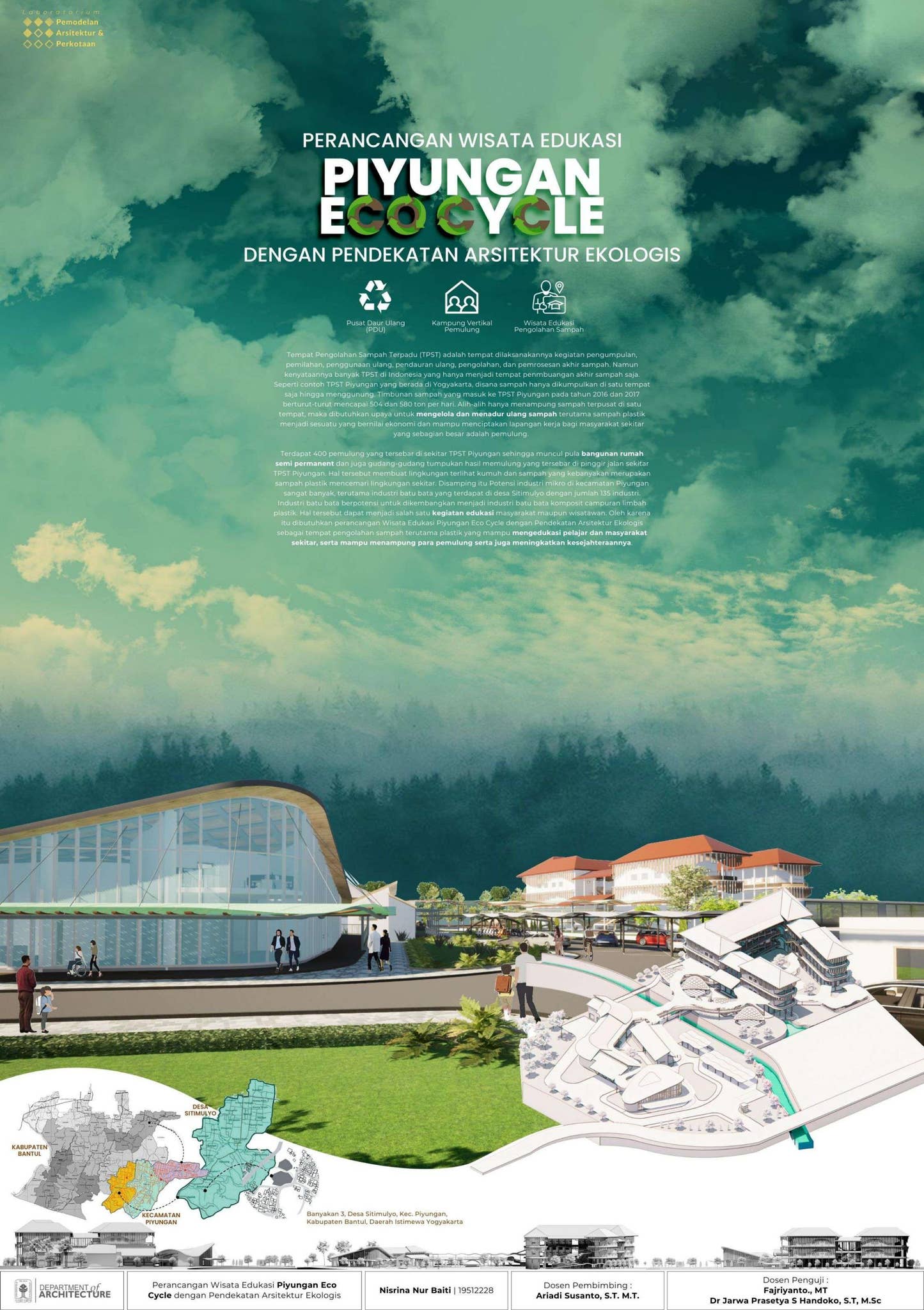 APREB | Perancangan Wisata Edukasi Piyungan Eco Cycle dengan Pendekatan ...