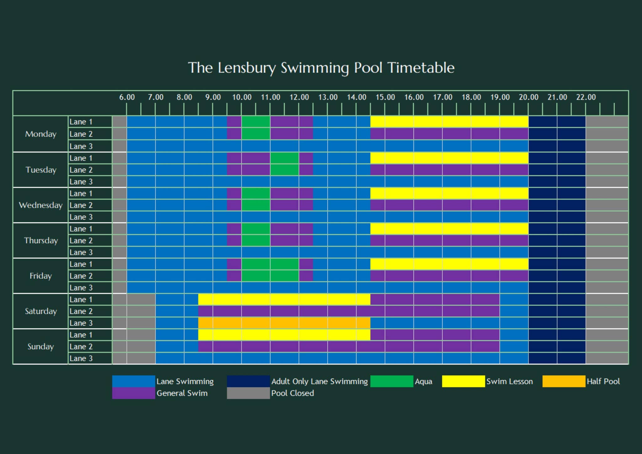 Swimming Pool Timetable by The Lensbury - Issuu