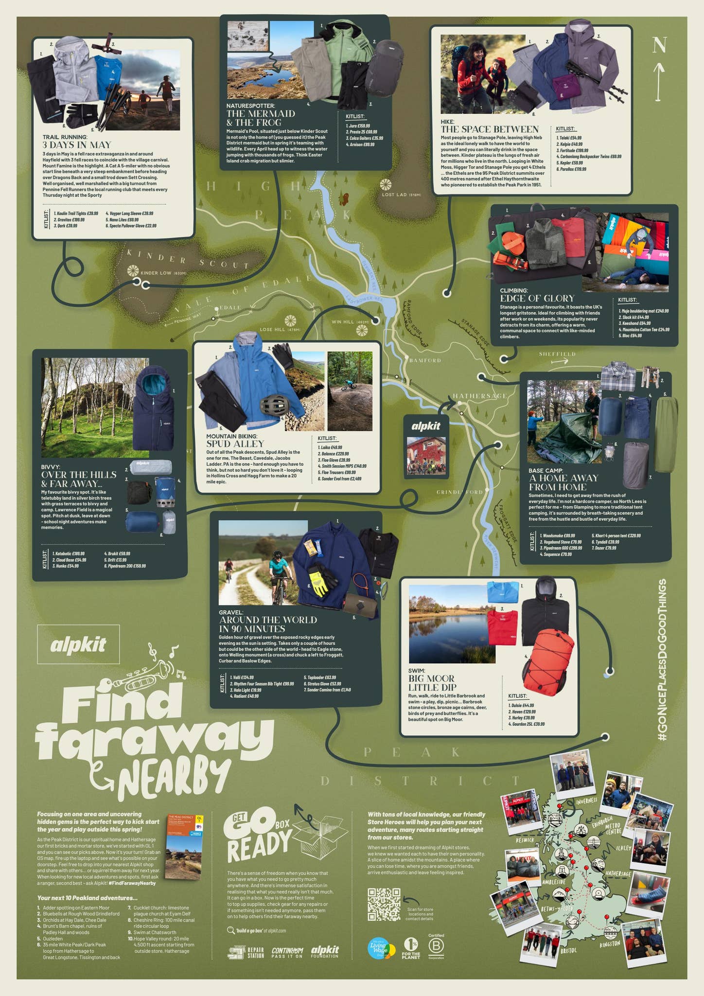 Finding Faraway Nearby 2024 Map by Alpkit - Issuu