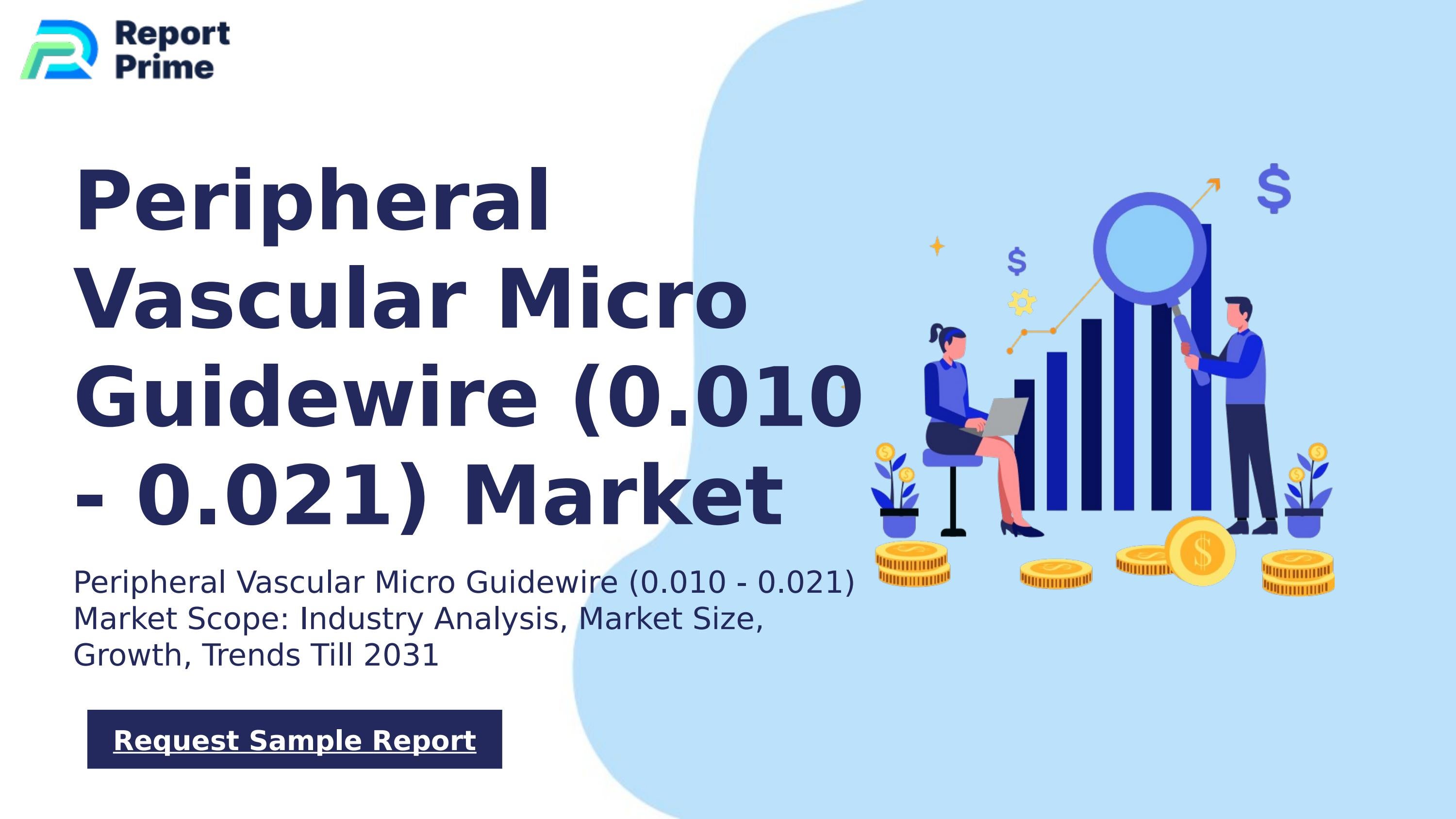 Global Peripheral Vascular Micro Guidewire (0.010 - 0.021) market cagr ...