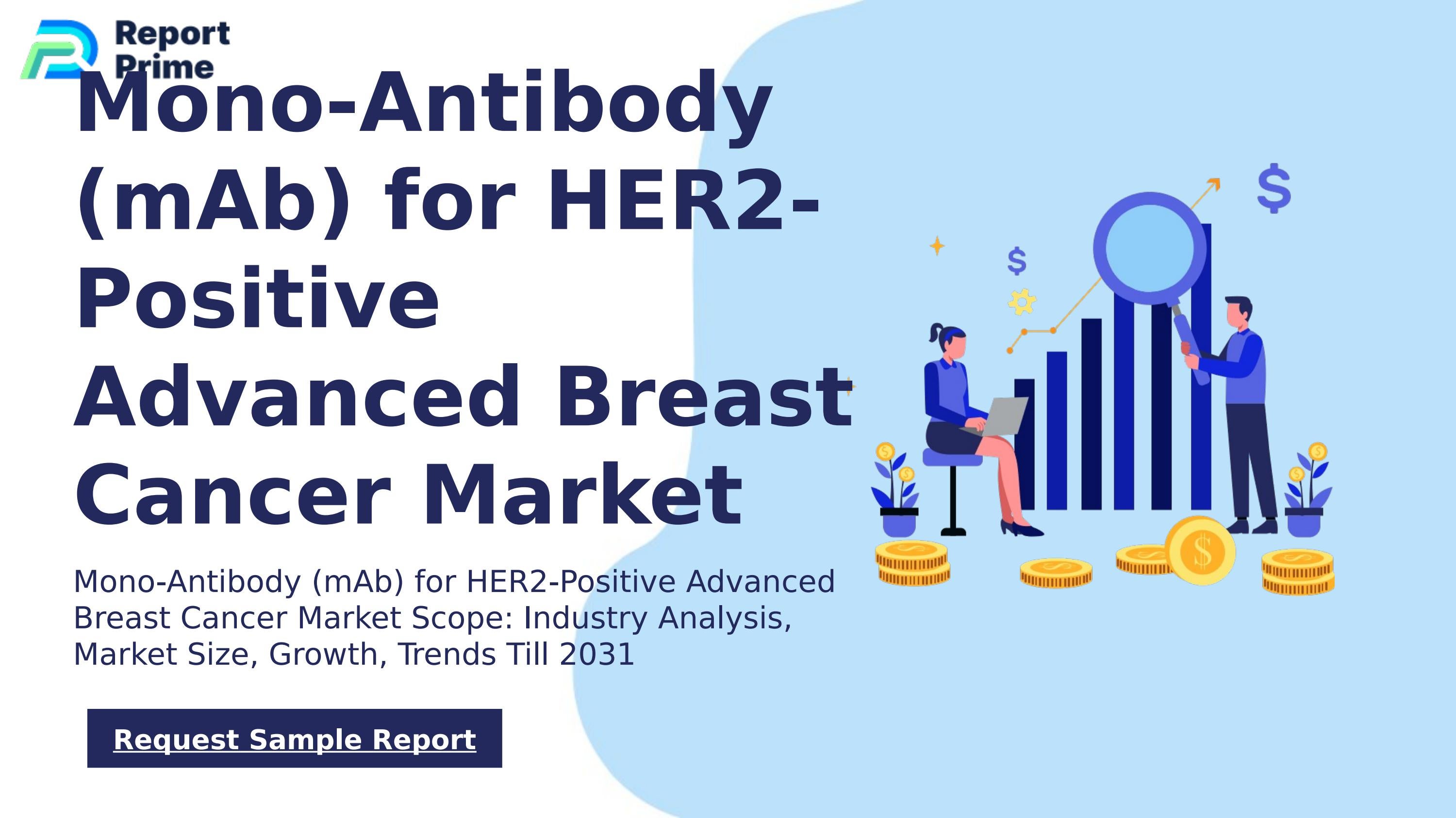 Global Mono-Antibody (mAb) for HER2-Positive Advanced Breast Cancer ...