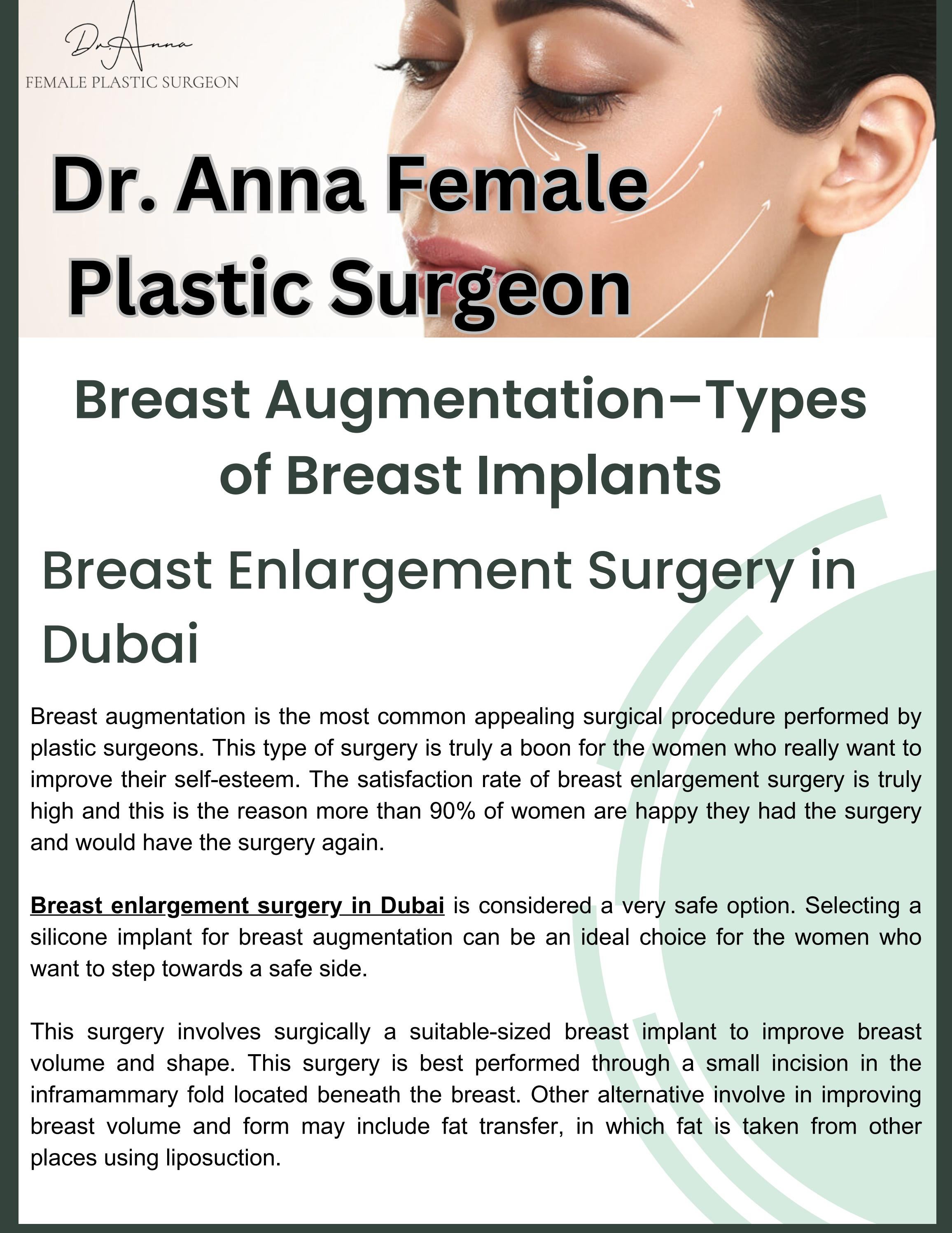 Breast Augmentation–Types of Breast Implants by Dr. Anna Female Plastic ...