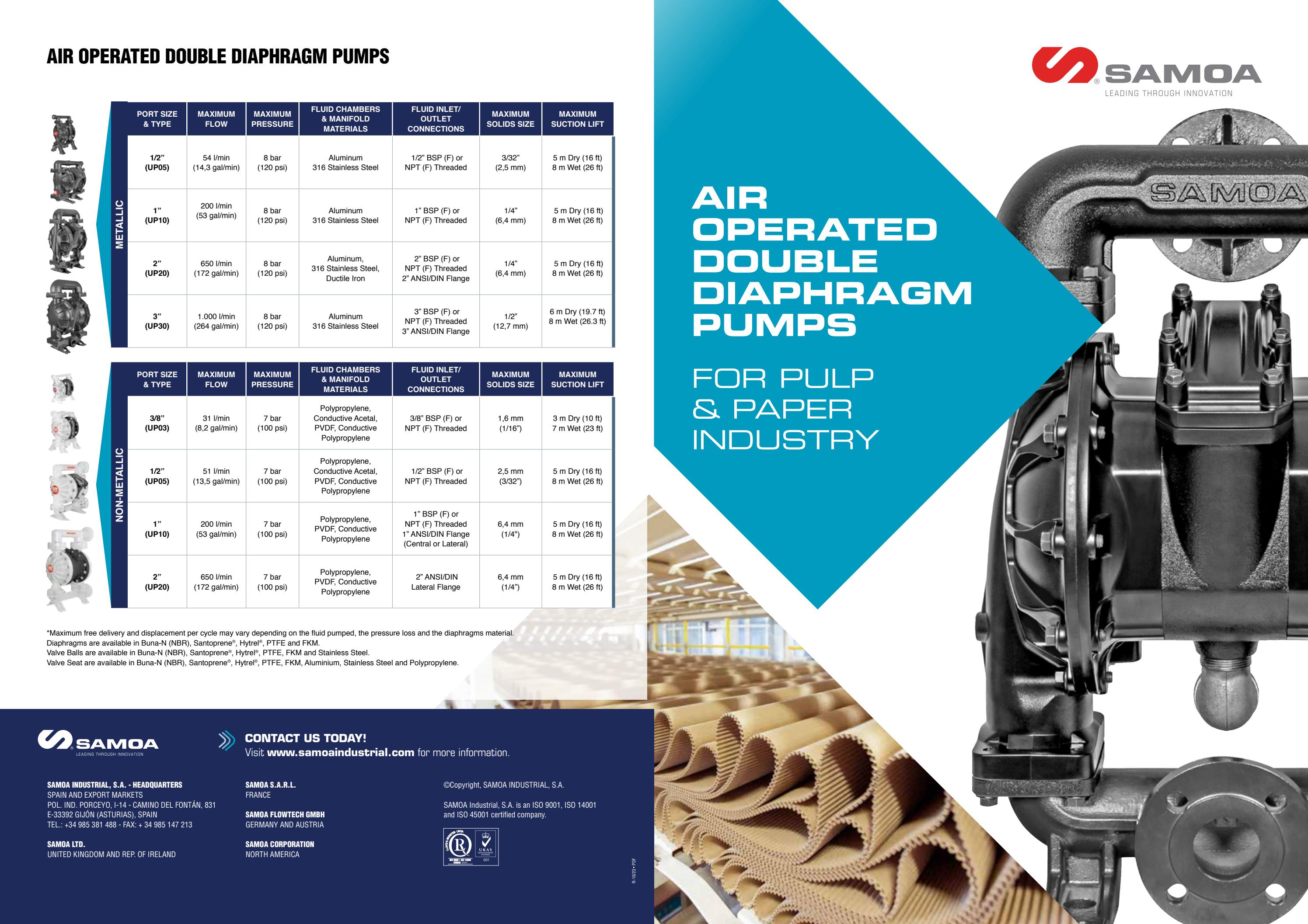 SAMOA AODD Pumps for Pulp & Paper Industry by samoa_uk - Issuu