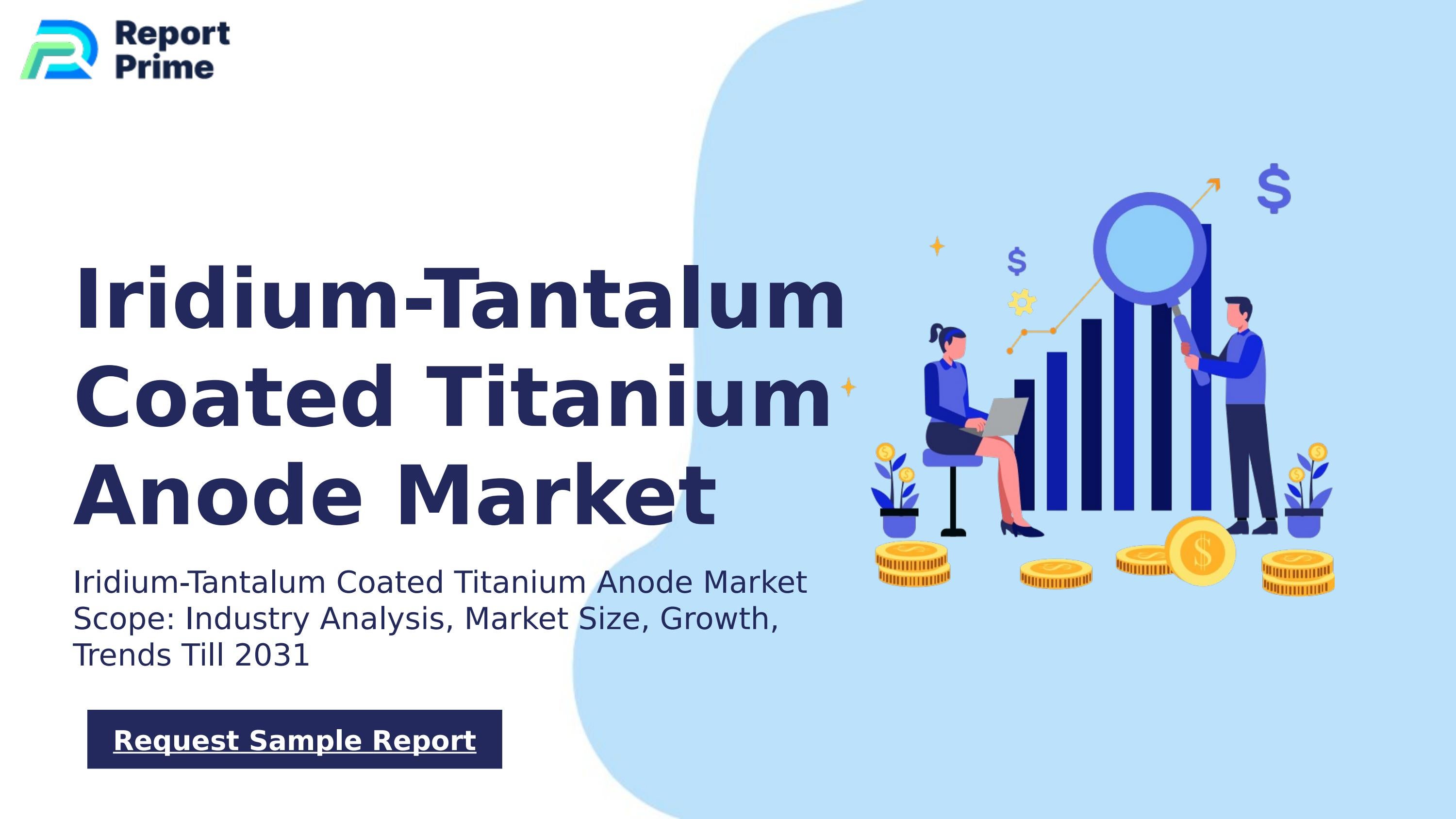 Global Iridium-Tantalum Coated Titanium Anode market cagr 7.2% by ...