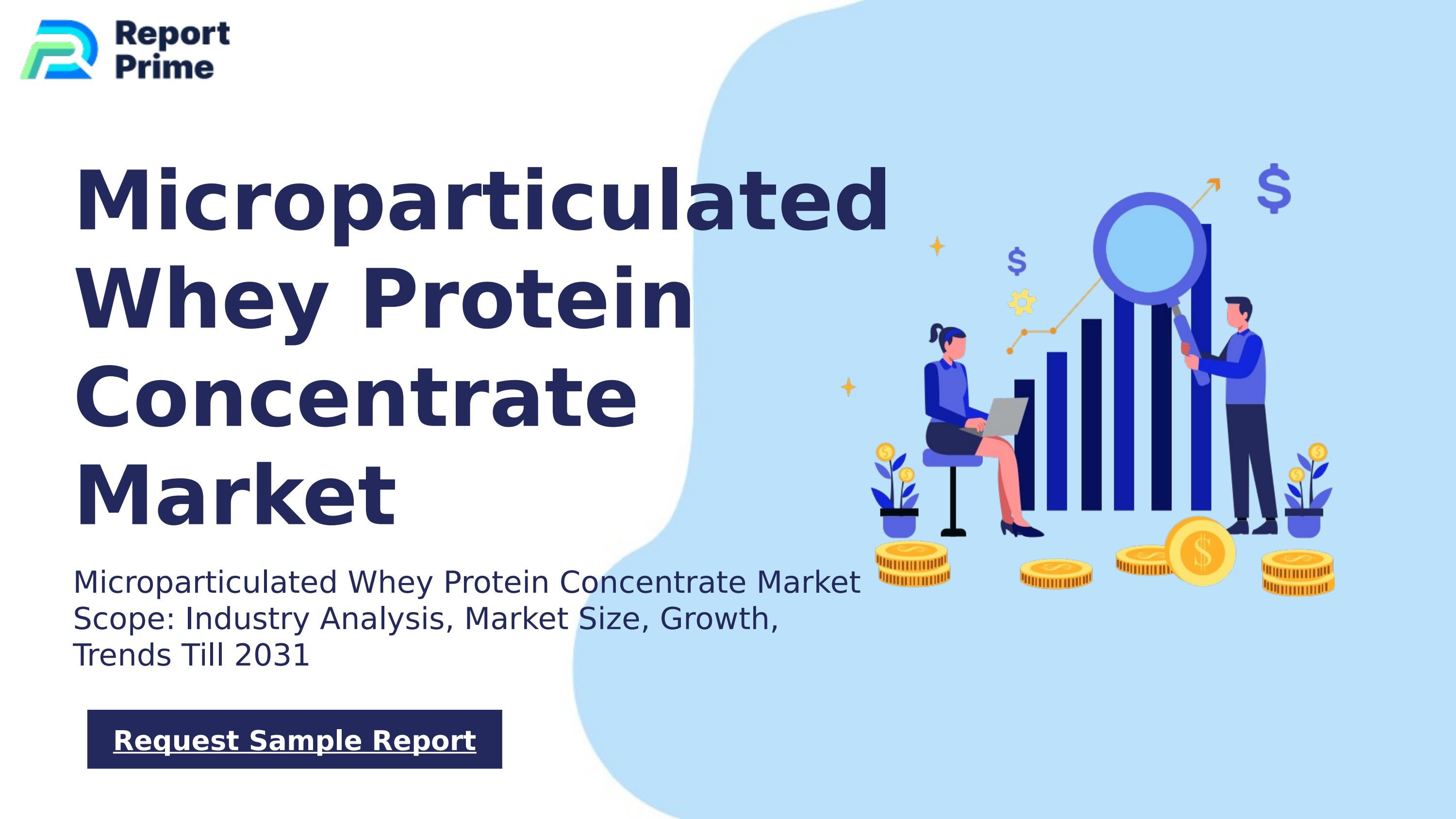Global Microparticulated Whey Protein Concentrate market cagr 15.4% by ReportPrime - Issuu