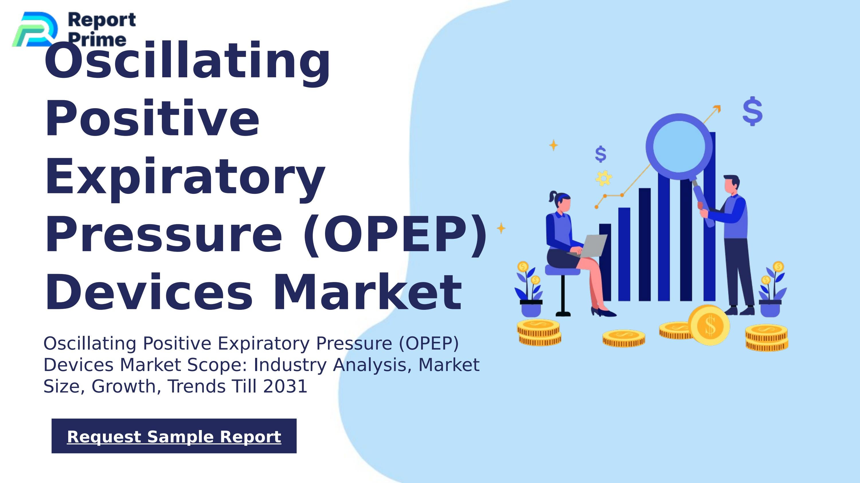 Global Oscillating Positive Expiratory Pressure (OPEP) Devices market ...