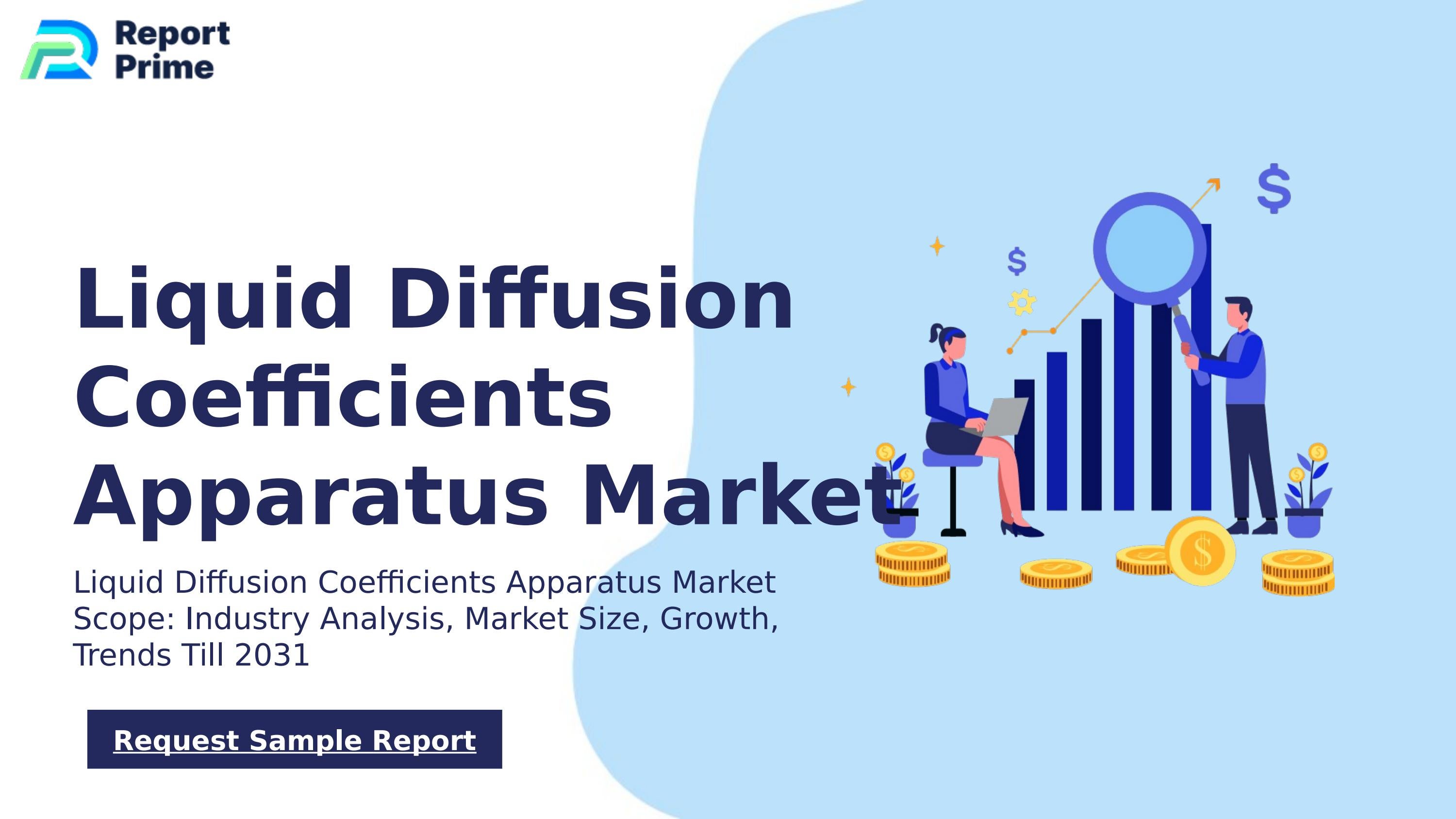 Global Liquid Diffusion Coefficients Apparatus market cagr 10.1% by ReportPrime - Issuu