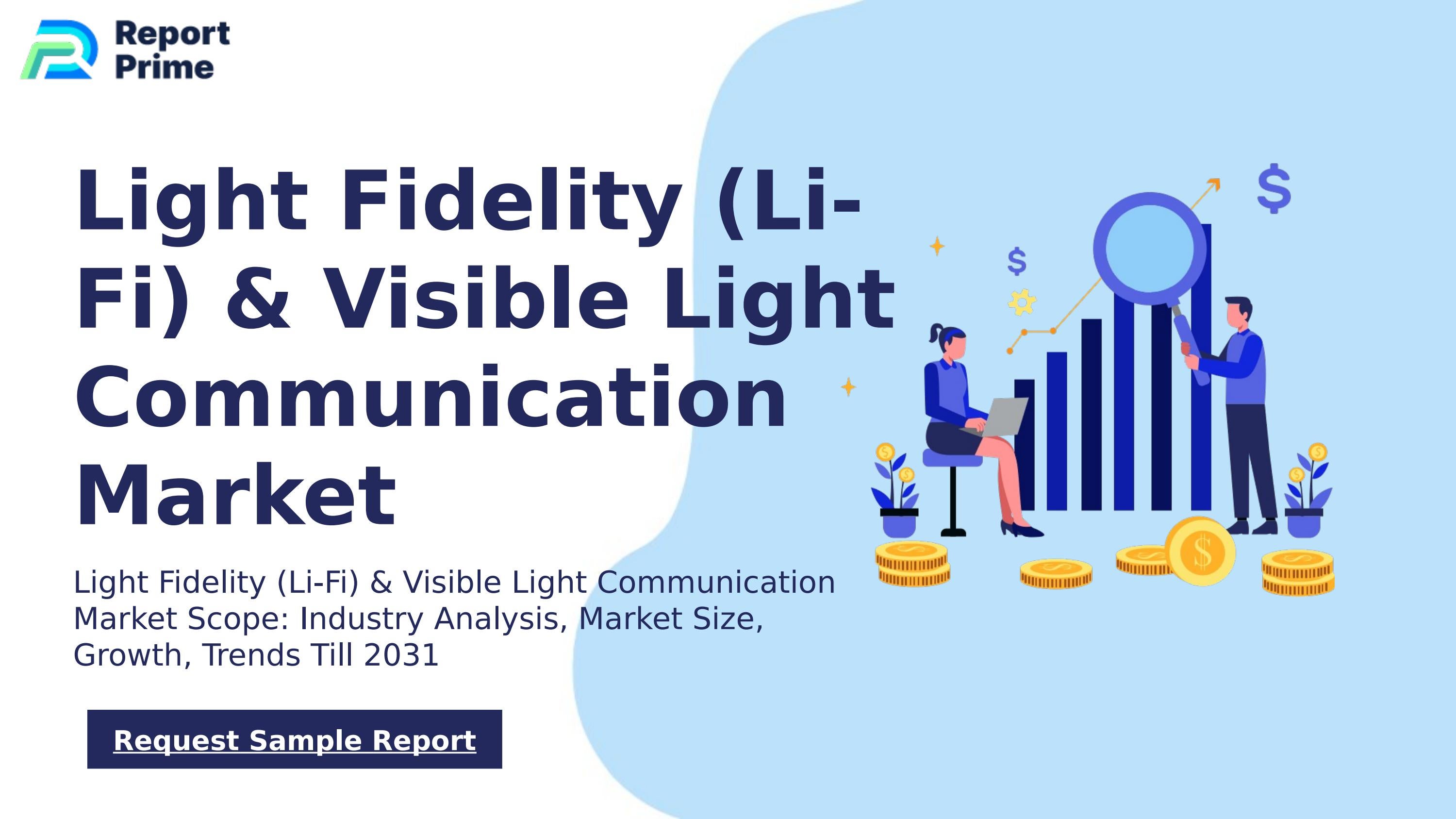 Global Light Fidelity (Li-Fi) & Visible Light Communication market cagr ...