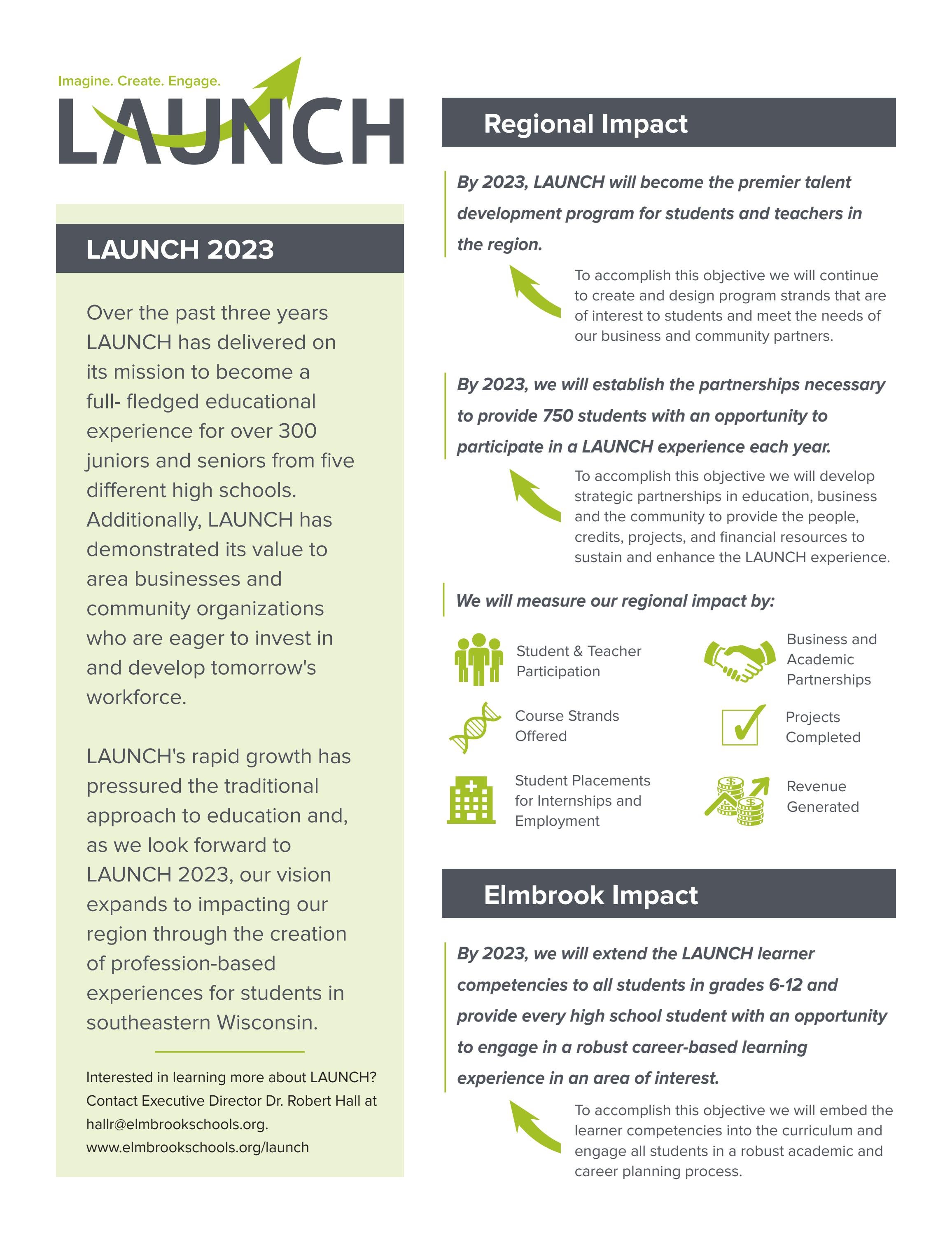 LAUNCH 2023 by Elmbrook Schools - Issuu