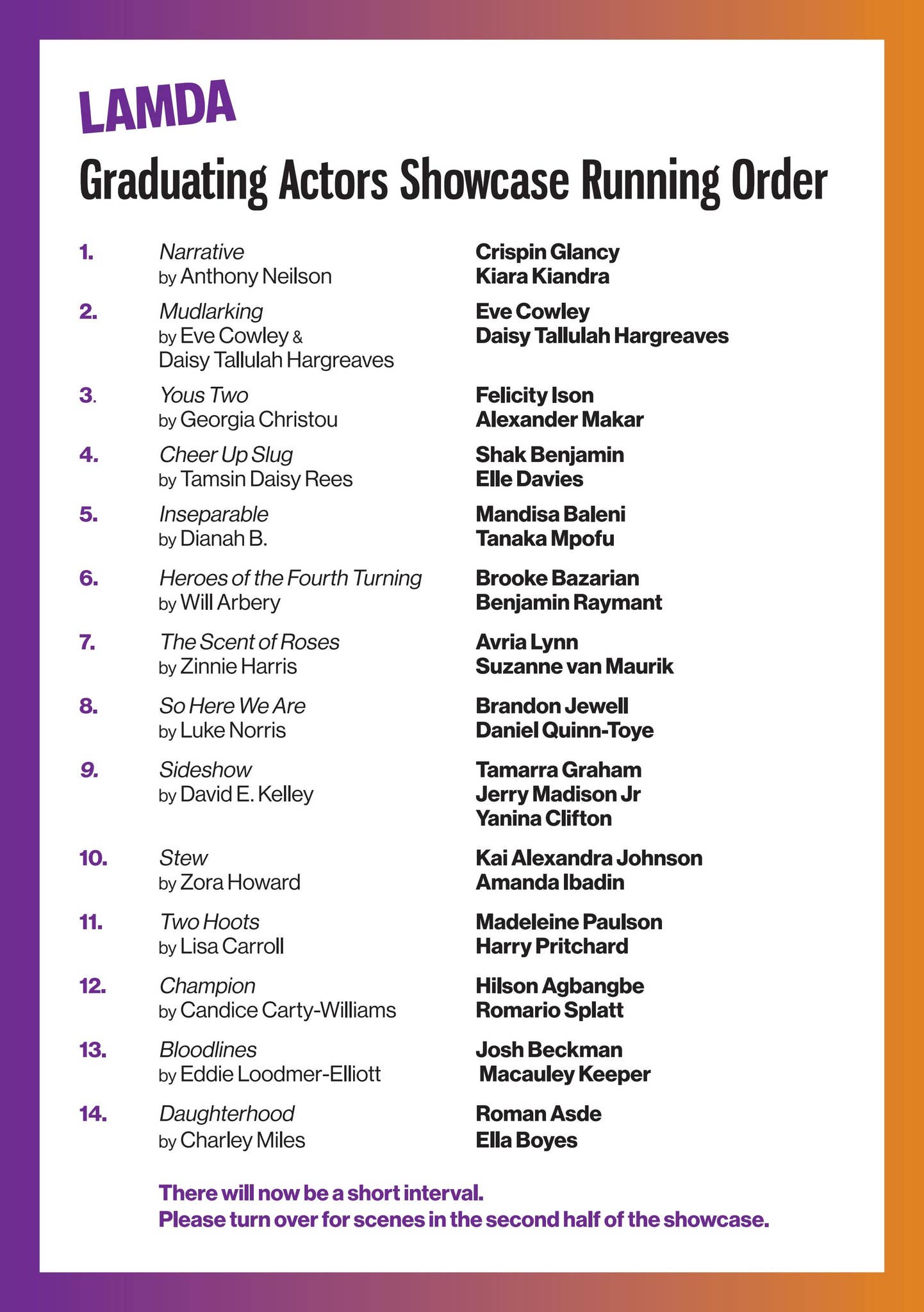 Showcase 2024 - Running Order by LAMDA - Issuu