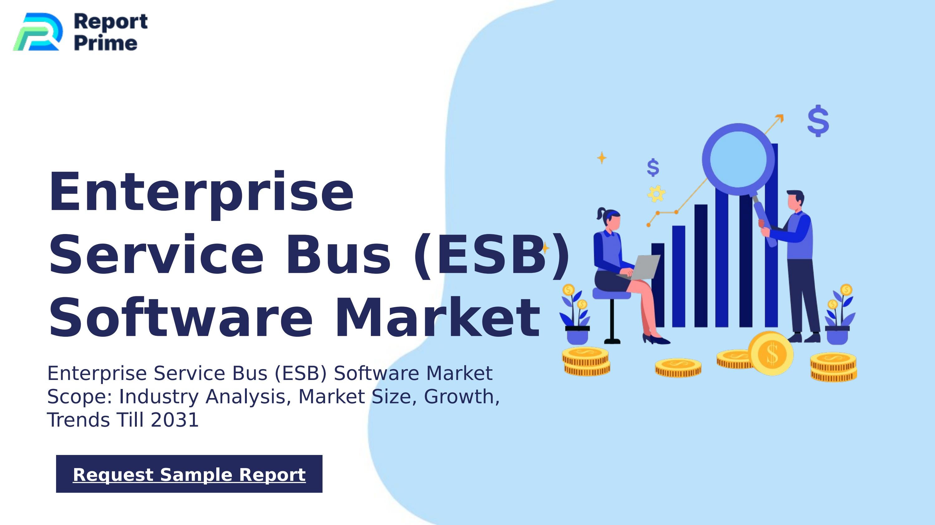 Global Enterprise Service Bus (ESB) Software market cagr 13.4% by ...