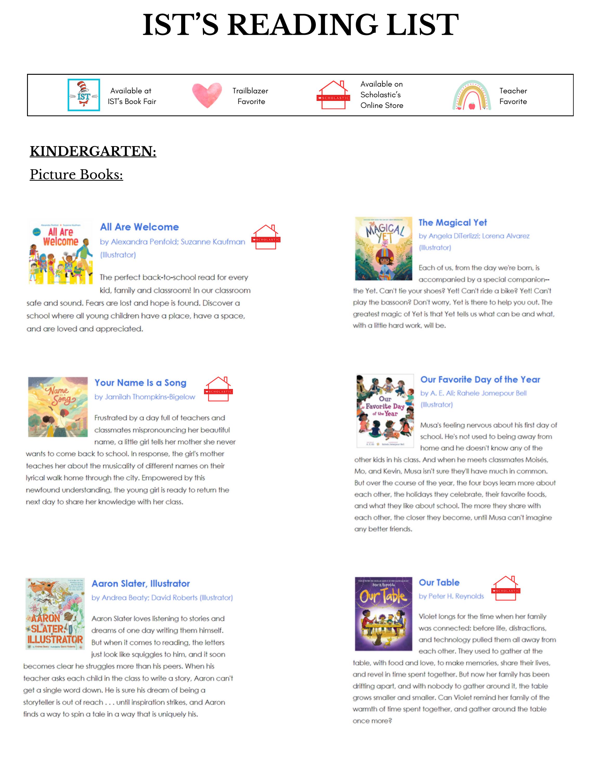 Kindergarten Reading List by The International School of Texas - Issuu